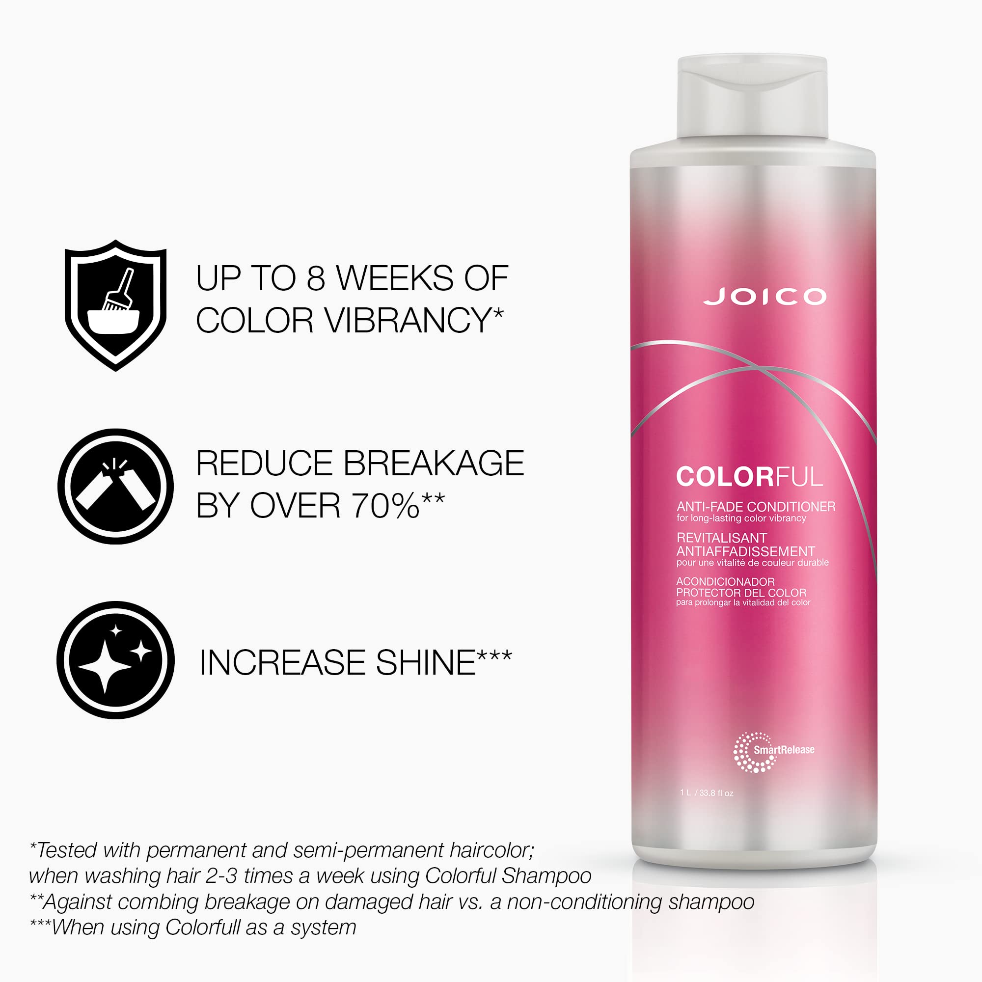 Joico Color Endure Sulfate-Free Shampoo & Conditioner Set, 33.8 Fl Oz