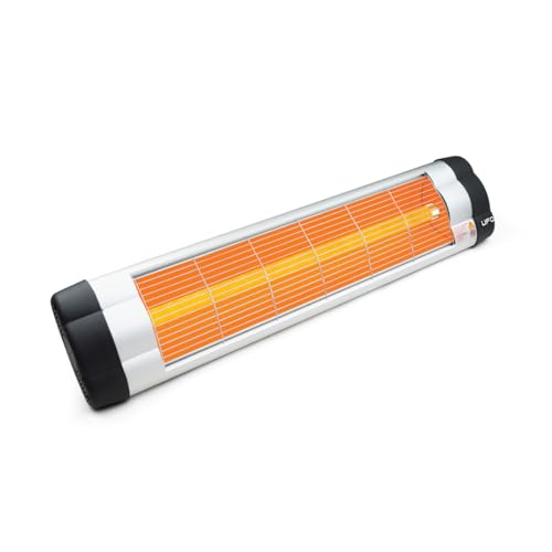 UFO S-15 Wall Mounted Infrared Heater | 1500-Watt | Thermostat | Energy Efficient Heater