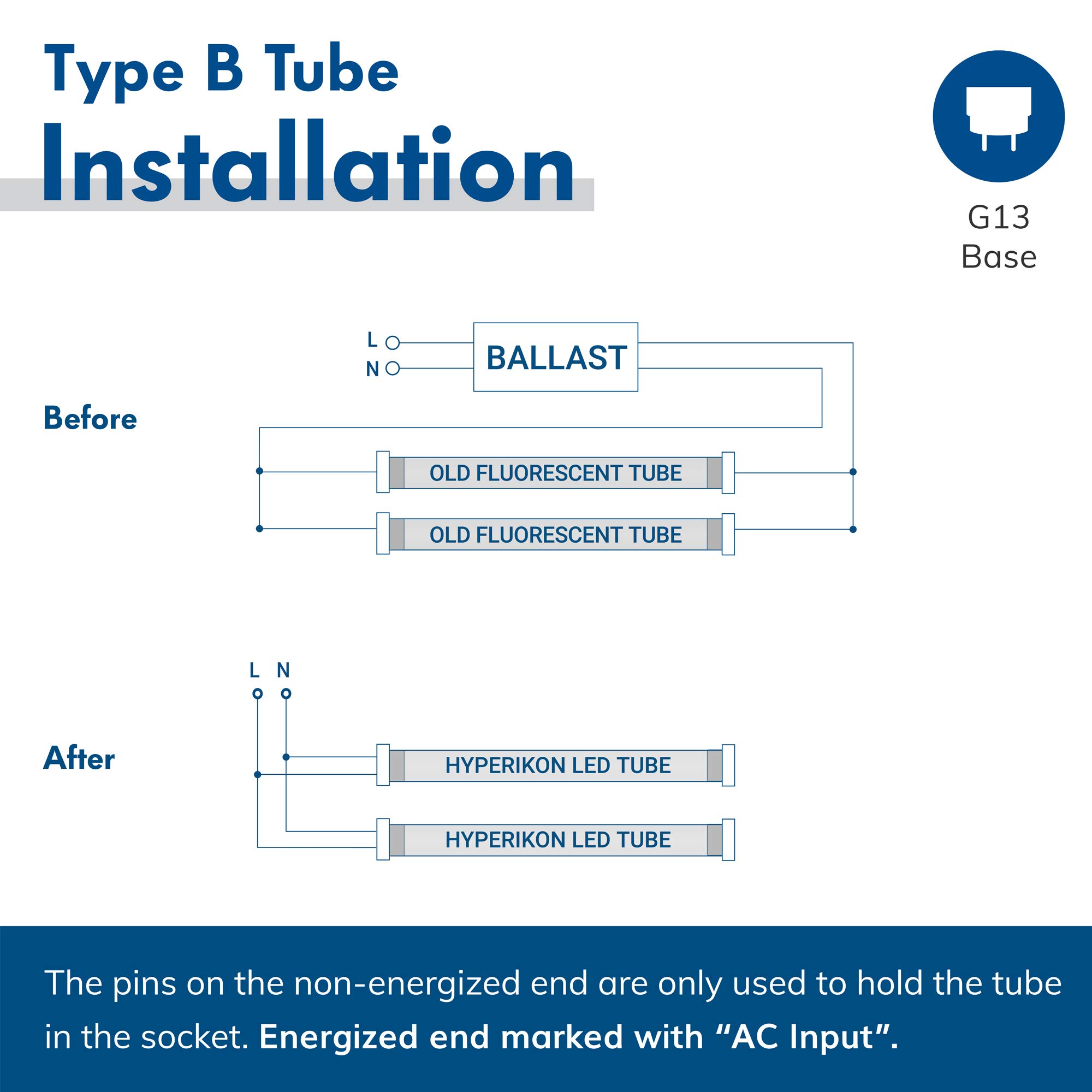 Hyperikon 4 Foot LED Tube, T8 T10 T12 40 Watt Replacement (18W), Single End Ballast Bypass, Clear Lens, UL, DLC, Crystal White, 4 Pack