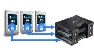 Sonnet Fusion Flex J3i Mac Pro Mounting for SATA Drives