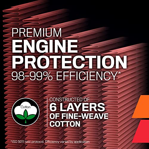 K&N Engine Air Filter: Increase Power & Towing, Washable, Premium, Replacement Air Filter: Compatible with 2017-2019 Ford Truck Super Duty V8 (F250, F350, F450, F550), E-0644