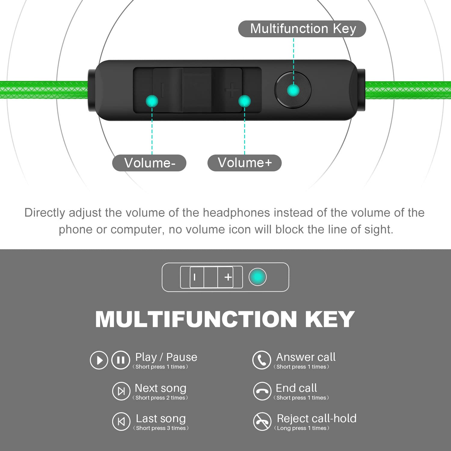 Innens Wired Earbuds in Ear Headphone with Mic and Volume Control for Gaming, 3.5MM Noise Cancelling Stereo Bass Gaming Earbuds for iPhone, Smartphone,Switch, PS4, Xbox One, iPad, PC