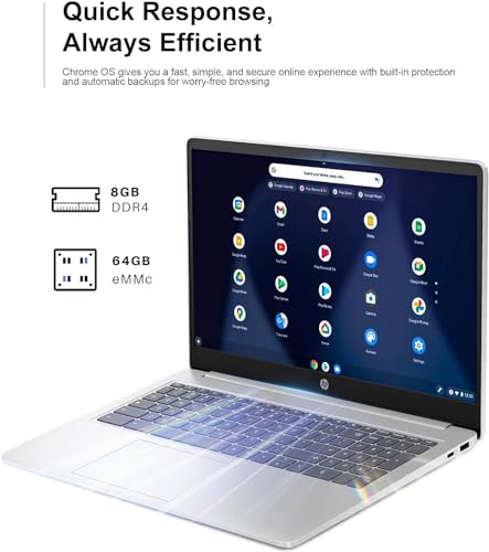 HP 2023 Newest Chromebook Laptop, 15.6" FHD IPS Display, 8GB LPDDR5 RAM, 128GB UFS, 8-Core Intel Core i3-N305(Up to 3.8GHz), Intel UHD Graphics, Fast Charge, Long Battery, SD Reader, WiFi 6, Chrome OS
