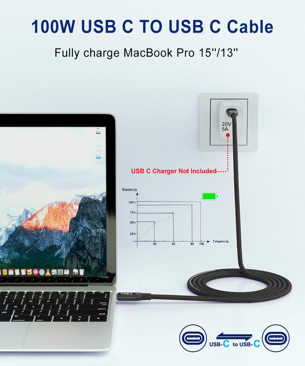 Meboyz USB-C to USB-C
