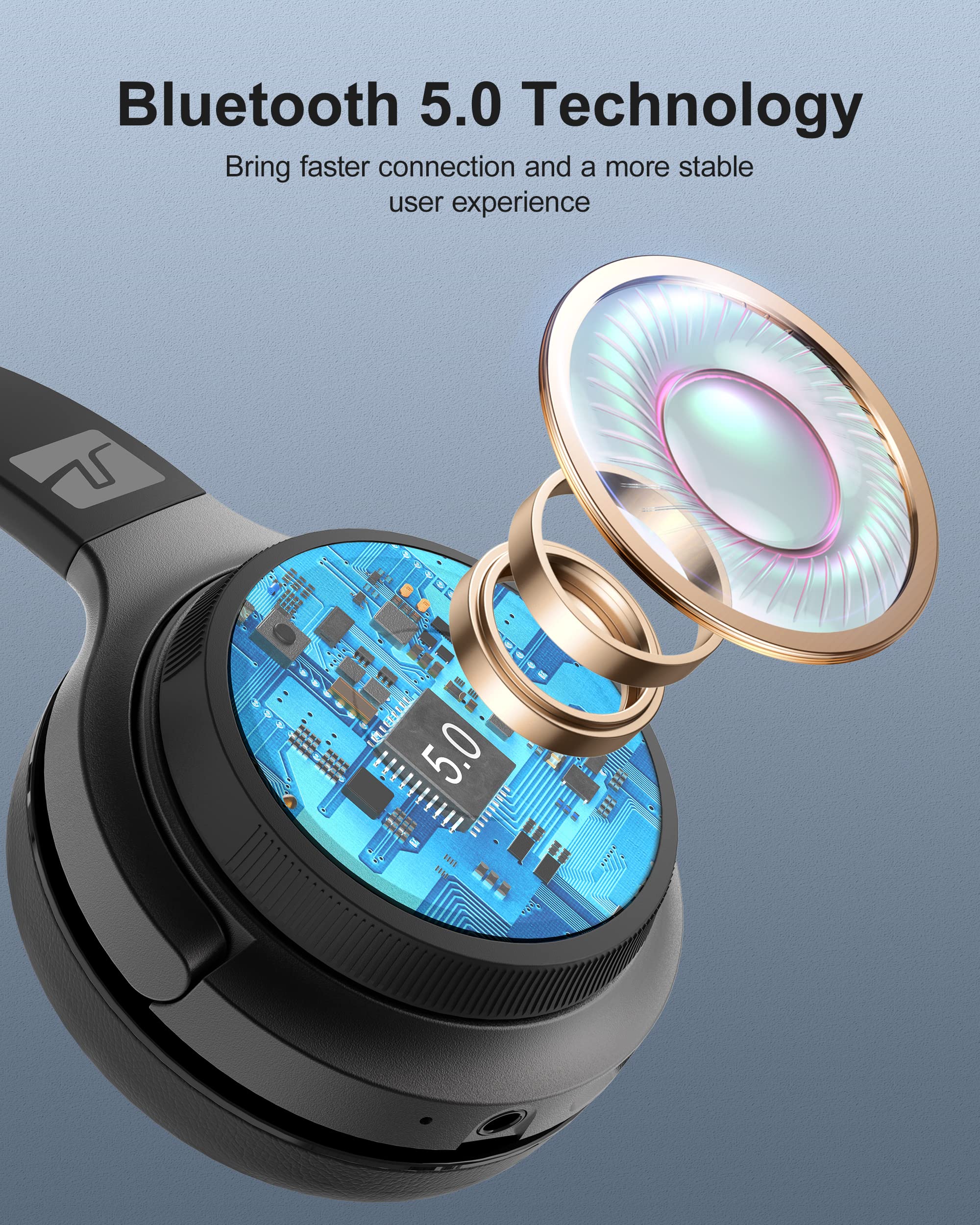 TZS Trucker Bluetooth Headset, Wireless Headset with ENC Noise Cancelling Mute Button Mic Charging Base, V5.0 Handfree Bluetooth Headphone for Driving/Business/Office