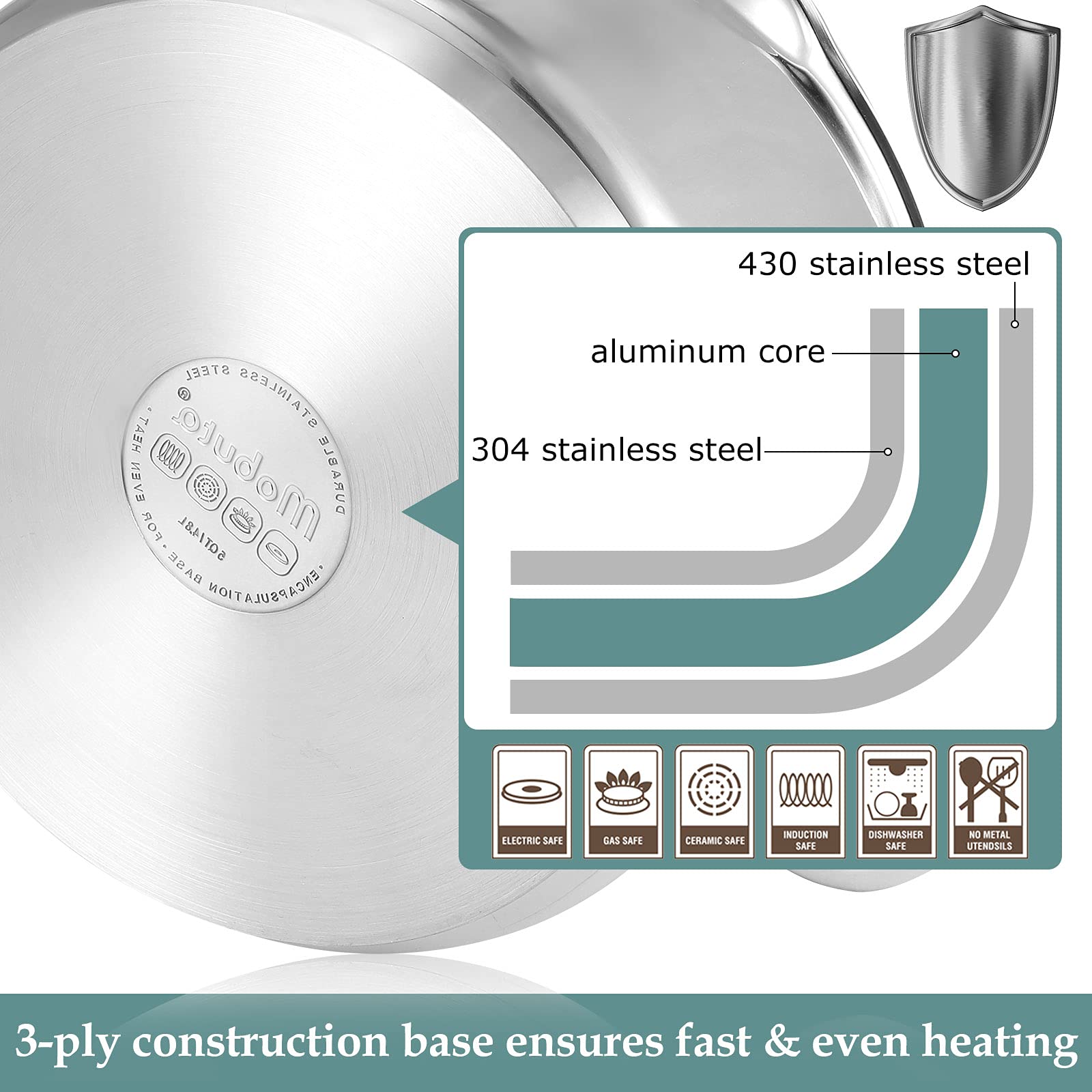 Mobuta 12 Piece Stainless Steel Professional Kitchen Cookware Set, Induction Pots and Pans Set with Tri-Ply Base,Glass Lids and Riveted Handles,Dishwasher & Oven Safe