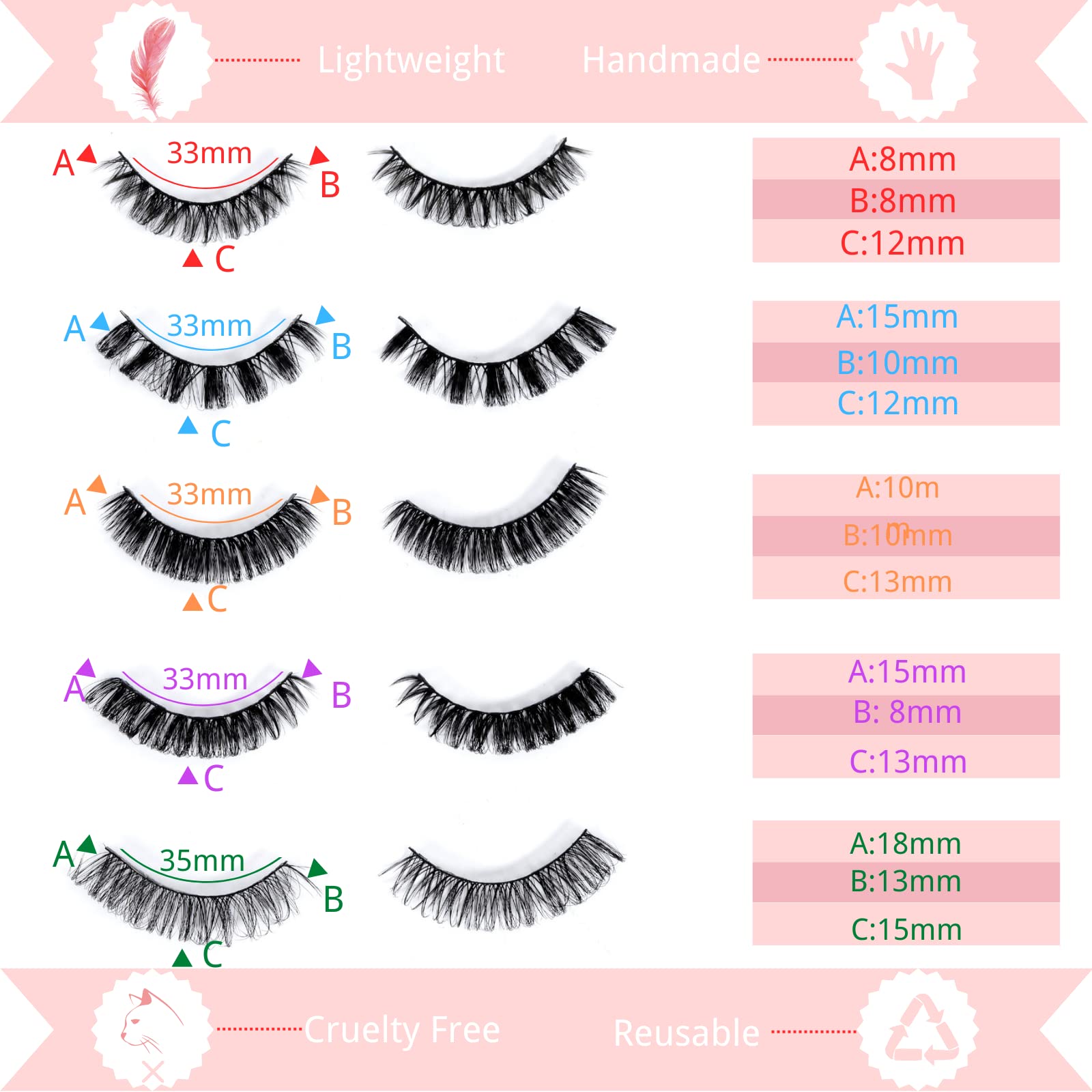 LOCEAST False Eyelashes Russian Strip Lashes Fluffy 5 Styles Mixed Fluffy Volume D Curl Eyelashes Handmade Lightweight Cat Eye Faux Mink Eyelashes 10 Pairs Pack