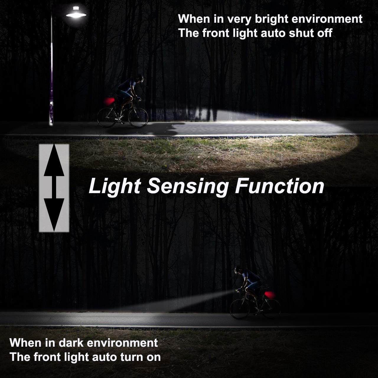 LED Bike Front Light Rear Lamp Set Rechargeable Super Bright Bicycle Headlamp Weatherproof for Mountain Road Cycling Safety Night Lighting