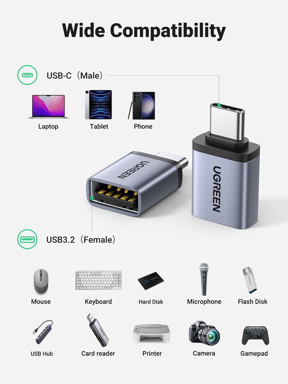 UGREEN USB to USB C Adapter 10Gbps,2 Pack USB C to USB Adapter USB C 3.2 Gen 2 Male to USB A Female Adapter Compatible with iPhone 15 Pro/Samsung/MacBook Pro/Air/iPad Pro,Thunderbolt 4/3,Gray
