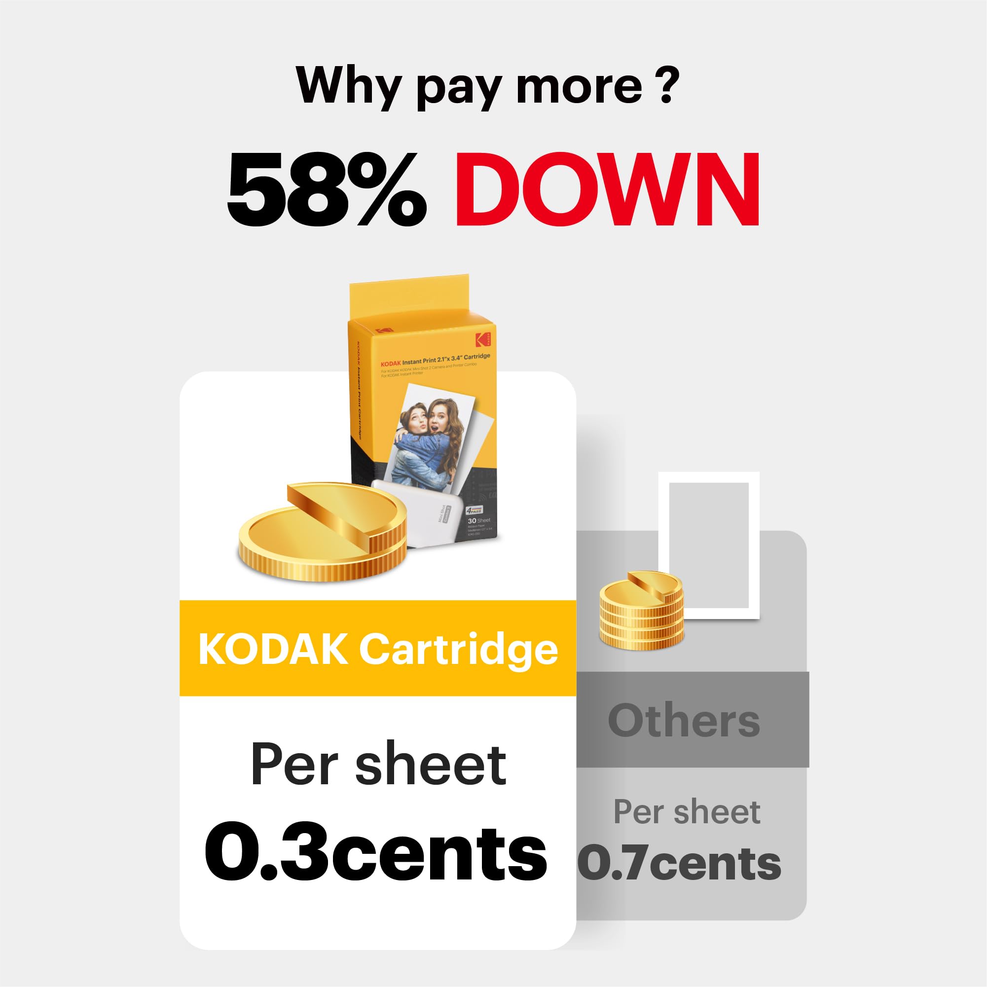 KODAK 4PASS Film Cartridge 5.4 x 8.6 cm (60 Sheets) for Kodak Mini 2 Retro and Mini Shot 2 Retro
