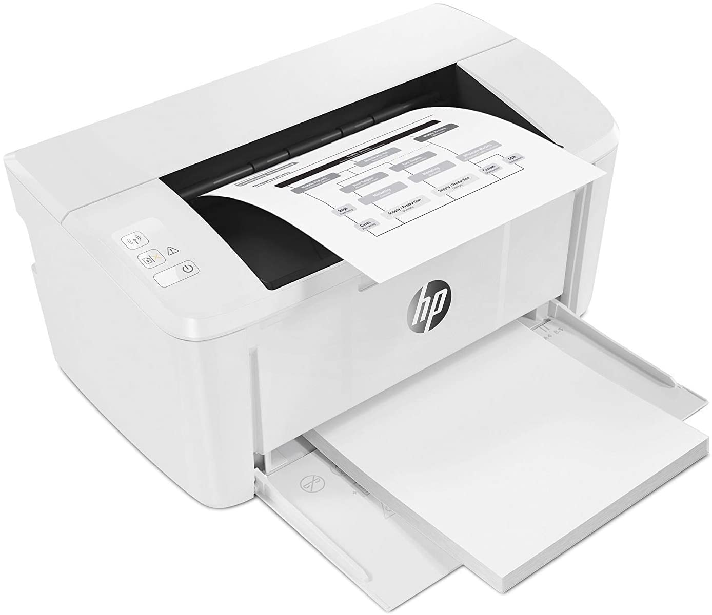 HP Laserjet Pro M15w Wireless Laser Printer, Compatible with Alexa (W2G51A), Print Scan Copy Fax,auto-on/auto-Off Technology,Ahaghug Printer Cable.