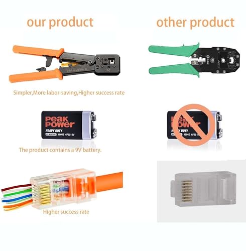 RJ45 Crimp Tool Kit Pass through Ethernet Crimper kit for Cat5 Cat5e Cat6,RJ45 Crimping Tool with 50PCS Connectors, 50PCS Covers,1 Wire Punch Down Cutter and 1 Network Cable Test(9V Battery Included)