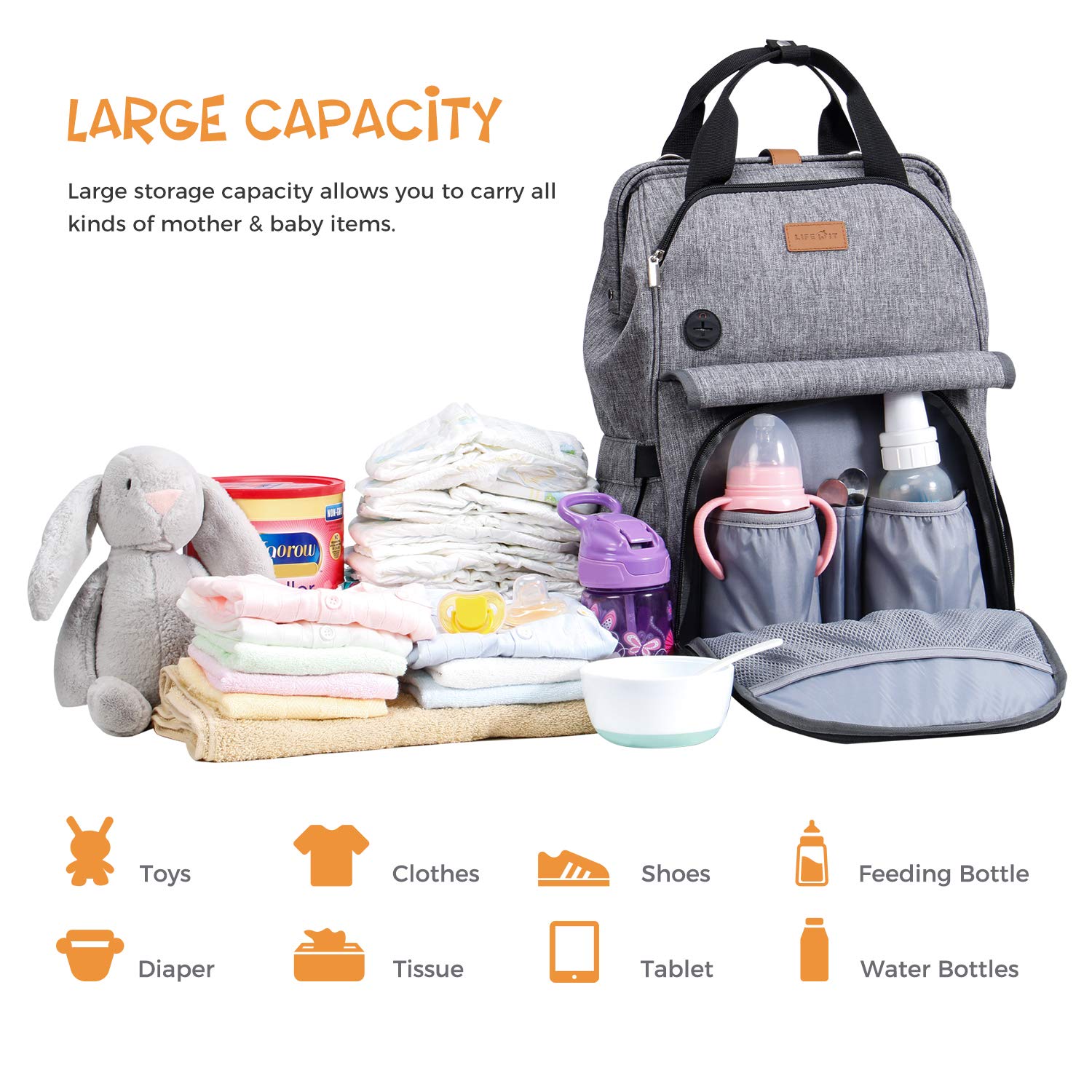 Lifewit Diaper Bag Backpack, Unisex Nappy Bag Hospital Bag with Changing Pad Multifunctional One-hand Opening and Closing Maternity Bag Travel Backpack for Mom Dad