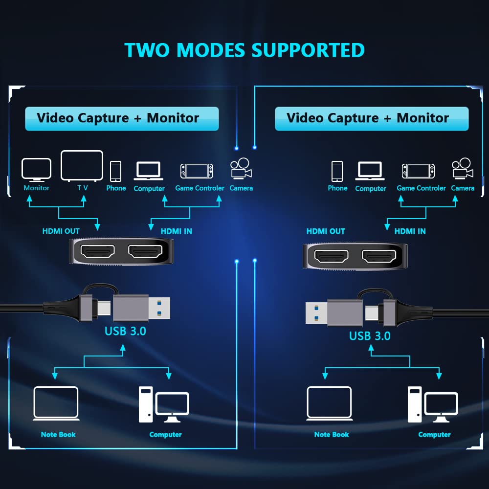 Splins 4K Audio Video Capture Card,External Capture Card,Stream and Record in 4K 60 with Ultra-Low Latency on PS5, PS4, Xbox,PC,DSLR,Camera for Live Streaming,Video Recording,Works with PC and Mac