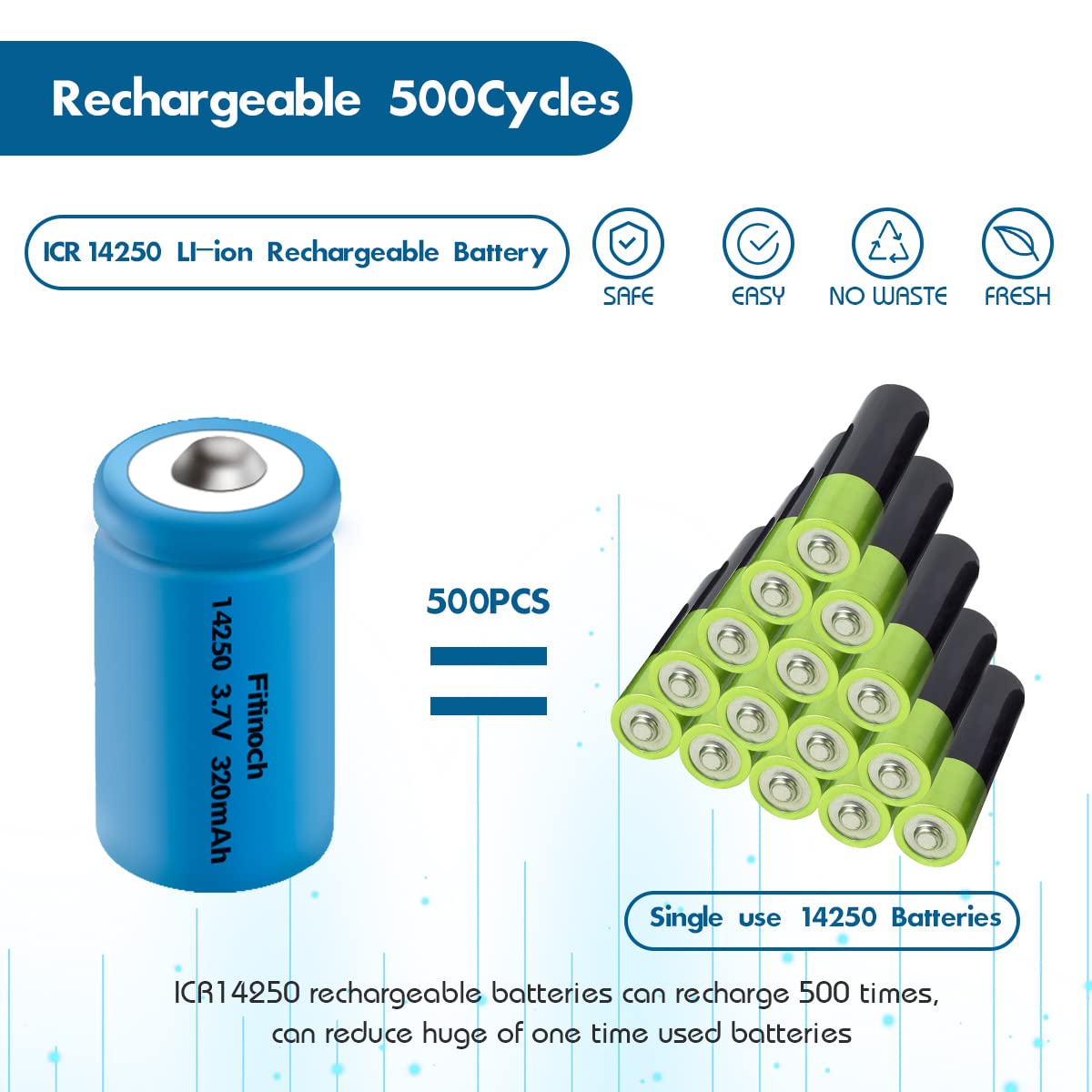 Rechargeable 14250 Battery,FITINOCH 1/2 AA Lithium Ion Batteries Can Replace LS 14250 ER14250 CR14250 Disposable Batteries, 3.7V ICR 14250 Battery 320mAh (4 Pack)