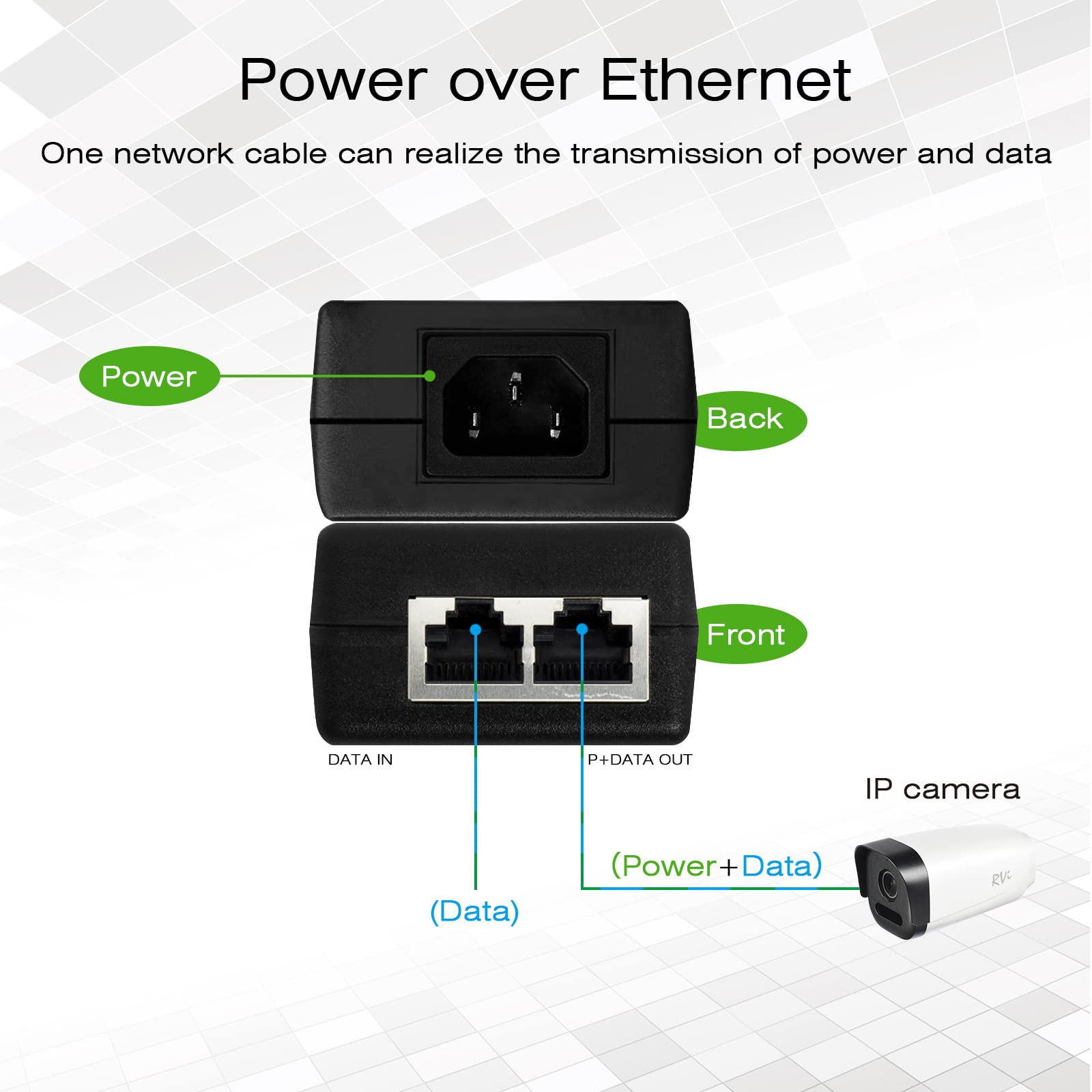 UltraPoE Gigabit PoE Injector/PoE Adapter,10/100/1000Mbps,30W ethernet poe Injector 48V / IEEE 802.3at/af Compliant , Ubiquiti Ultra Tech,Up to 100M (328ft) for CCTV Camera