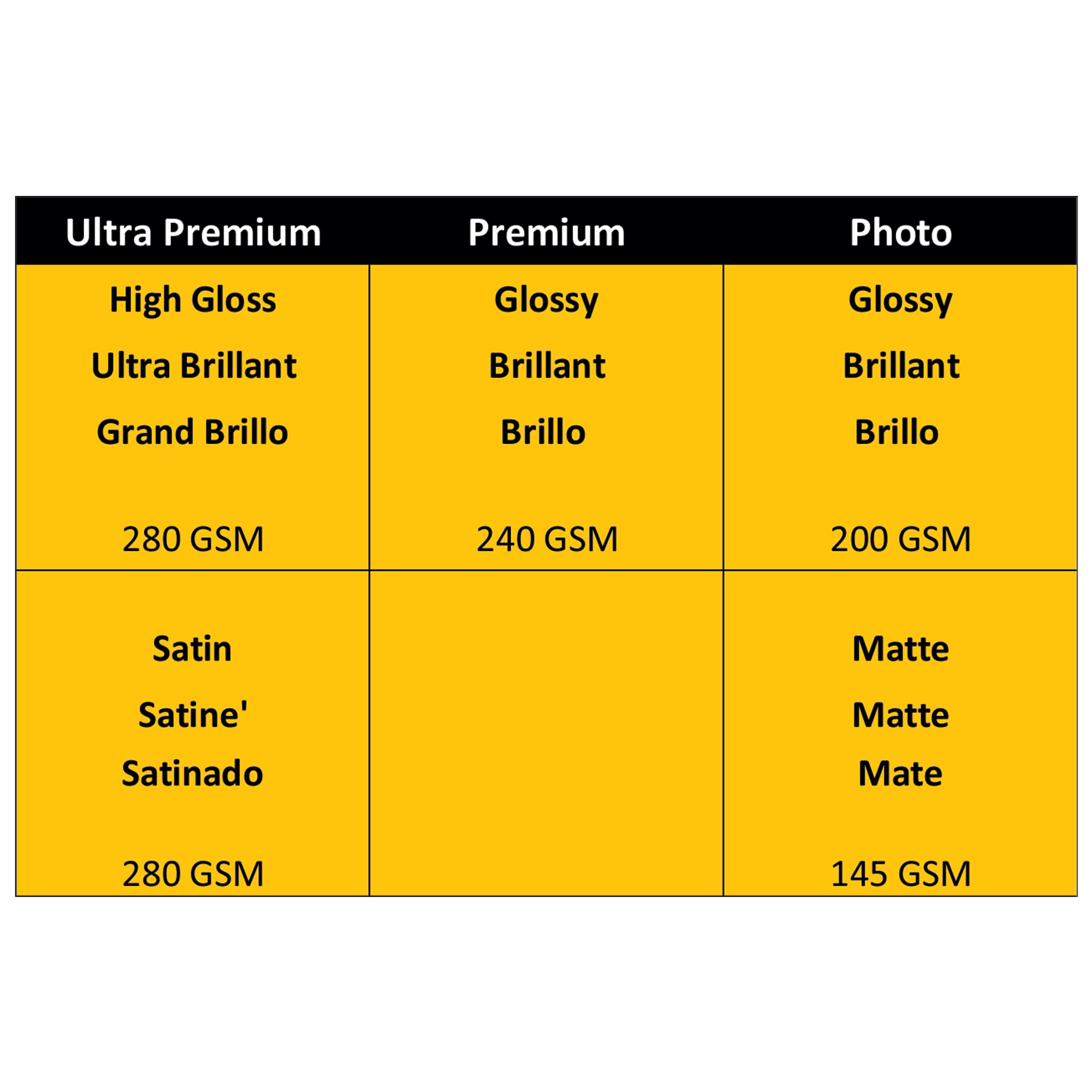 Kodak Photo Paper, 8.0 mil 200GSM, Glossy, 8-1/2 x 11, 100 Sheets/Pack