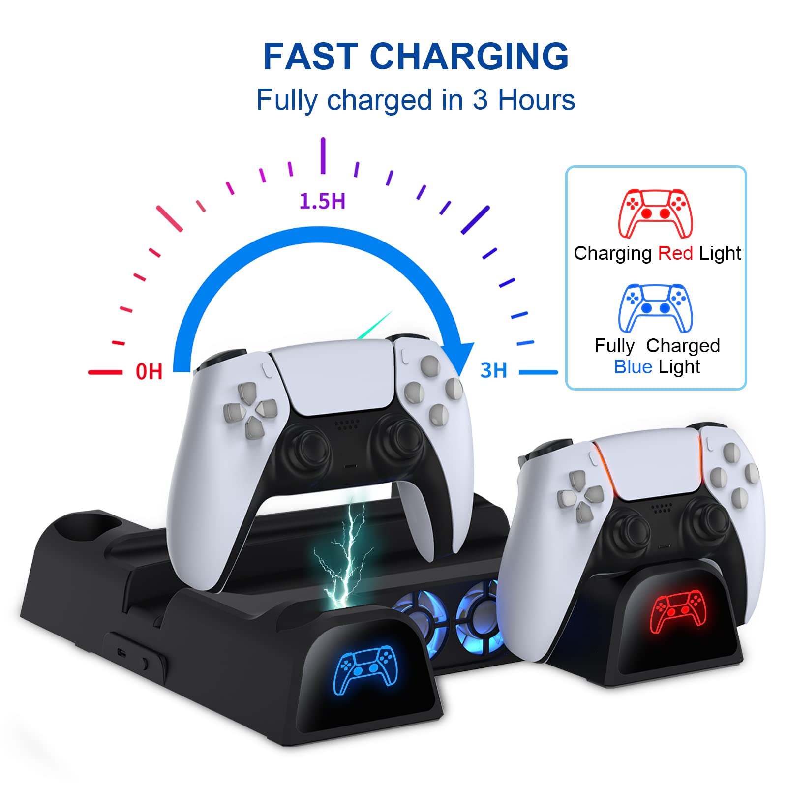 PS5 Stand with Cooling Station and Controller Charger PlayStation 5 Dual Controller Charger Station for PS5 Console with 3 Levels Adjustable Fans Speed and USB Ports 11 Games Storage