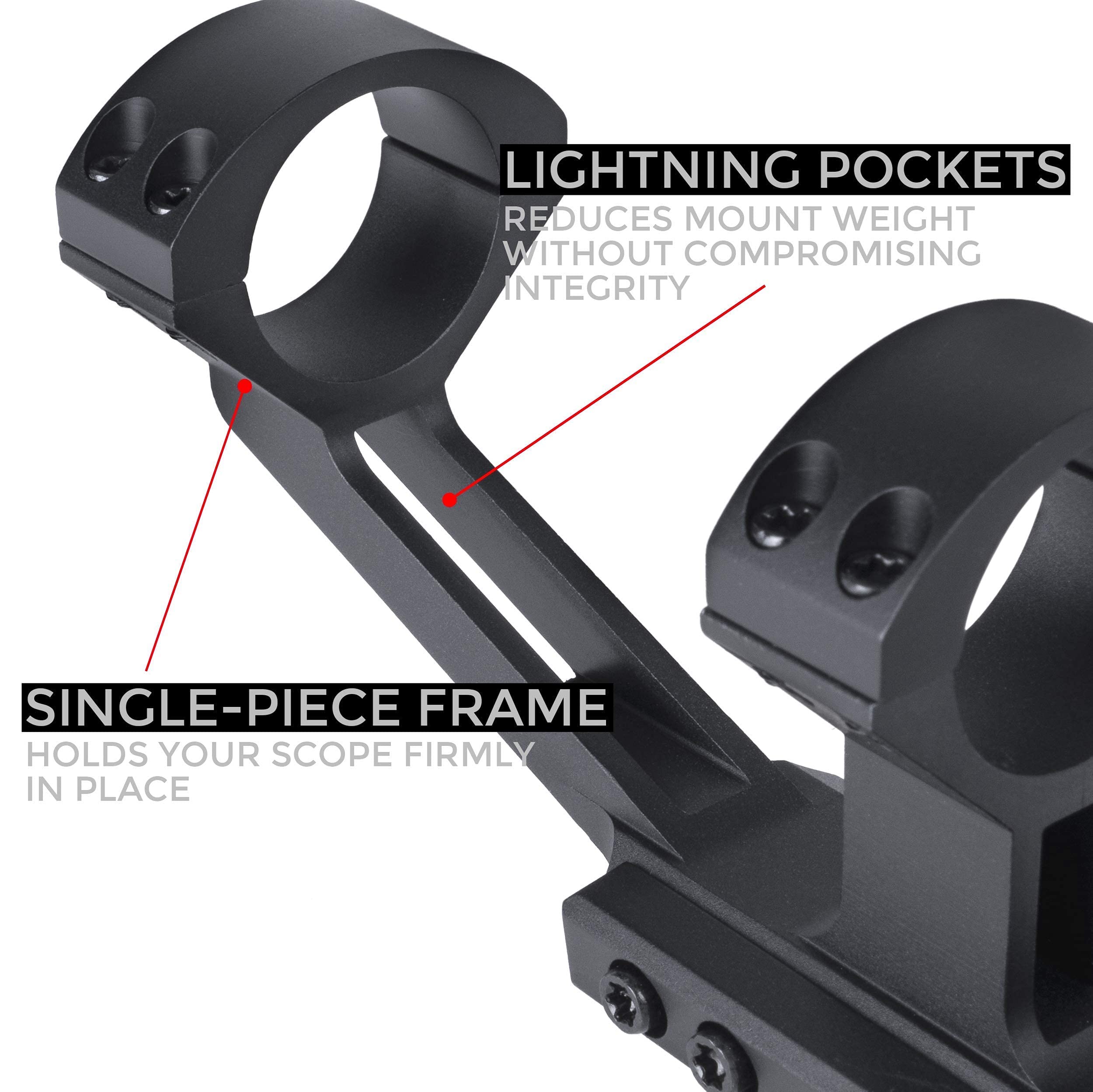 Monstrum 1-3x20 Rifle Scope with Rangefinder Reticle | ZR255 H-Series Offset Scope Mount | Bundle