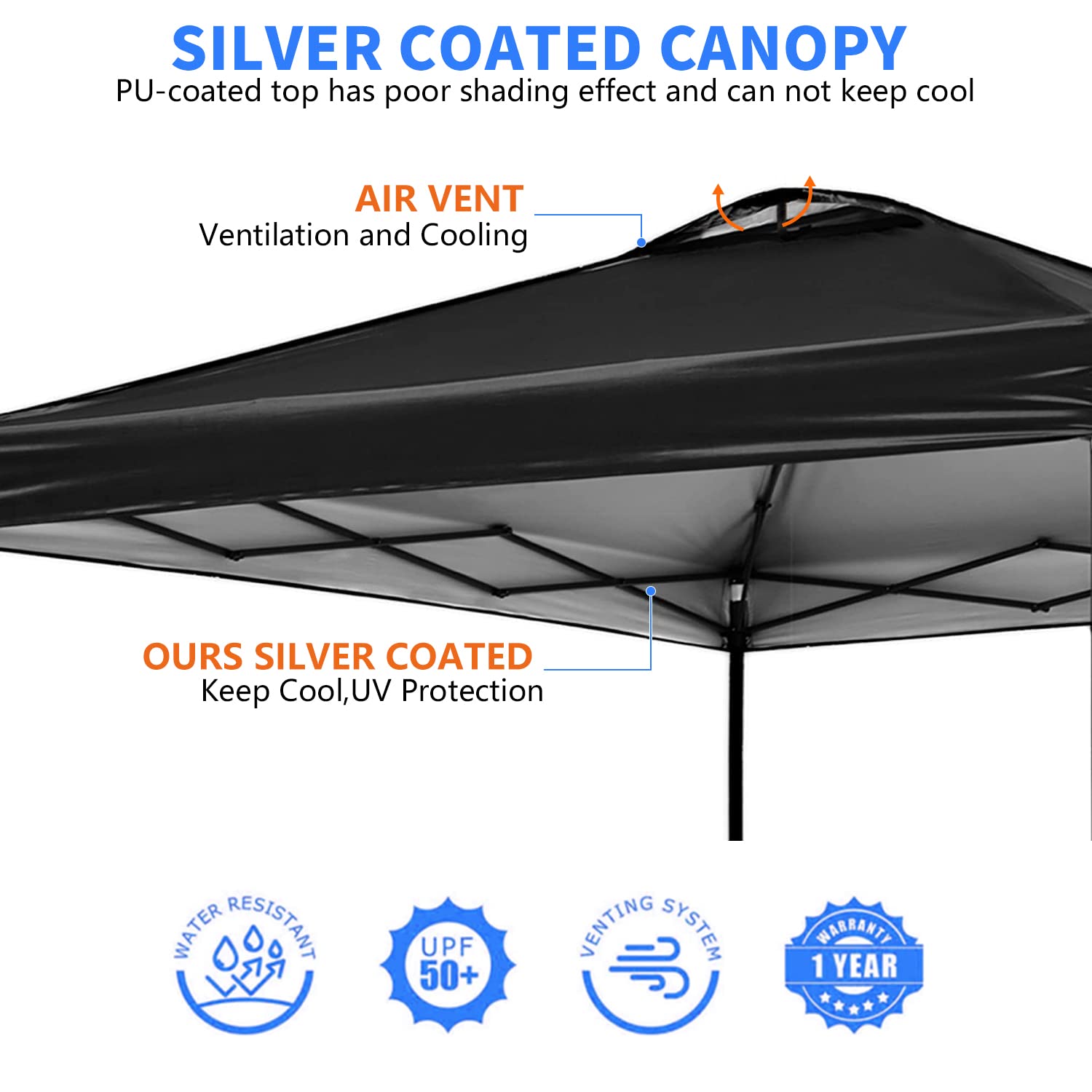 Jorohiker 10x10 Canopy Replacement Top Cover,Pop Up Canopy Tent Top Replacement Cover with Air Vent Ropes, Waterproof Sunshade Silver Coated Oxford Cloth for Outdoor Garden Camping(Top Only,301*301cm)