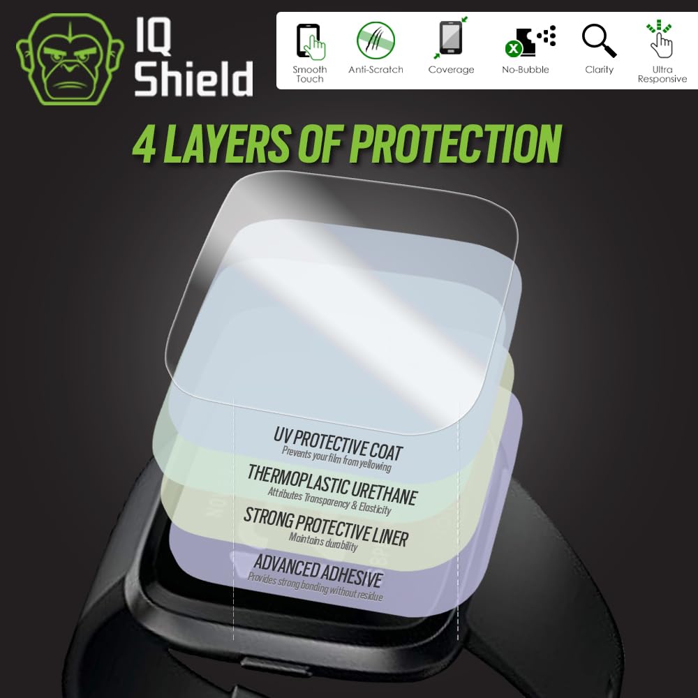 IQShield Screen Protector Compatible with Fitbit Versa 2 (6-Pack) Anti-Bubble Clear TPU Film