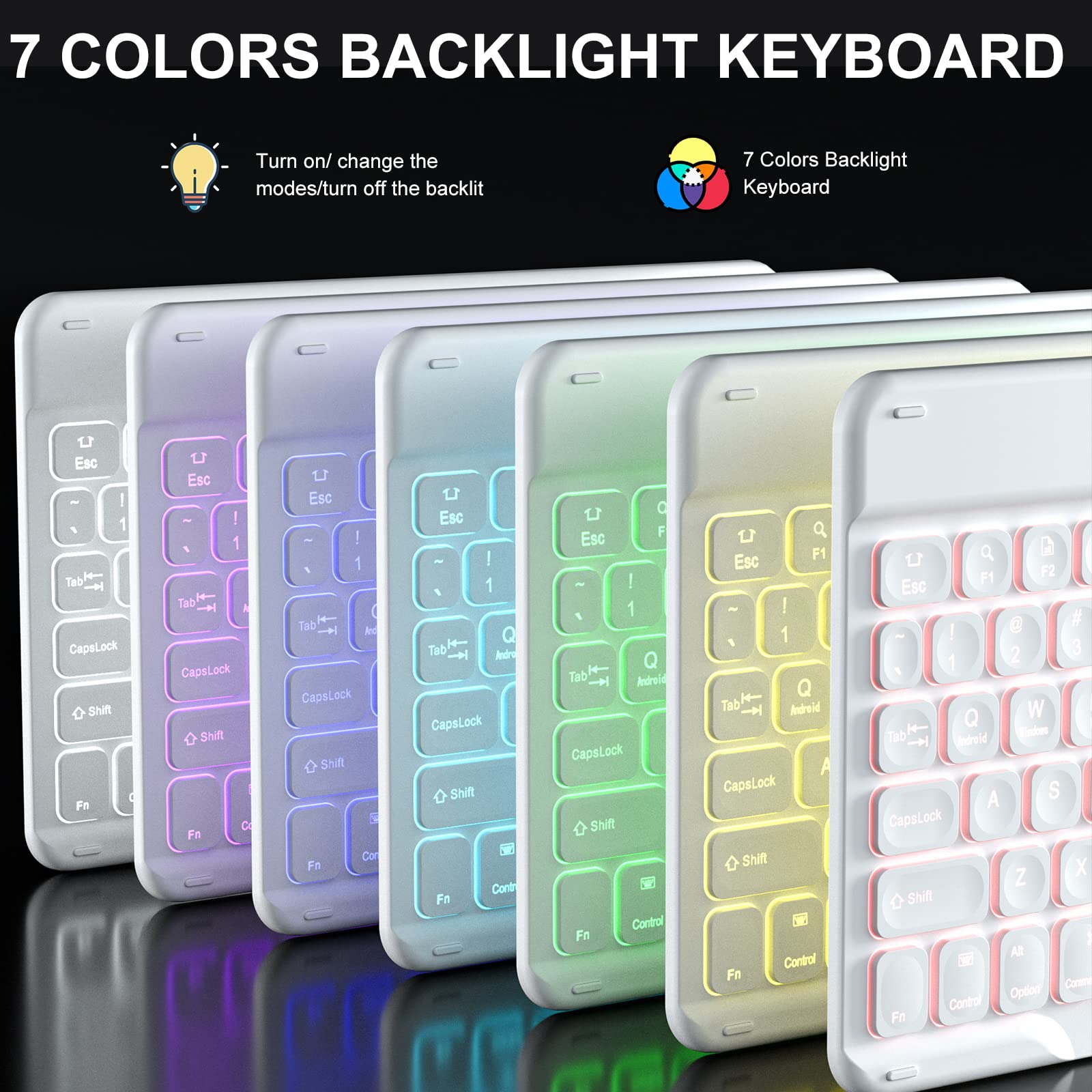 iPad Air 5th 4th Generation Case with Keyboard - 7 Color Backlight Detachable Keyboard Tablet Cover with Pencil Holder for iPad Air 5th Gen 2022/iPad Air 4th Gen 2020 10.9, Sky Blue