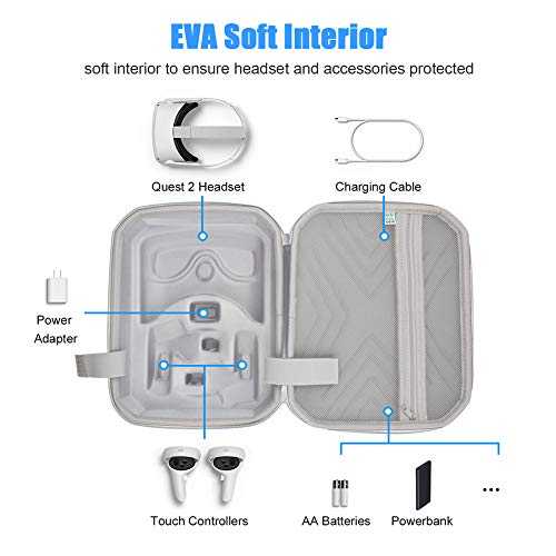 MOFUCA VR Gaming Headset Storage Case for Oculus Quest 2, VR Travel Shockproof Carrying Case VR Gaming Headset and Accessories