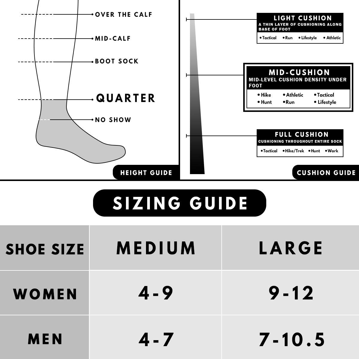 KEECOW Hiking Socks For Men & Women 5 Pairs Cushioned, Moisture, Crew, Socks For Running, Work, Trekking, Walking (Large, Crew)