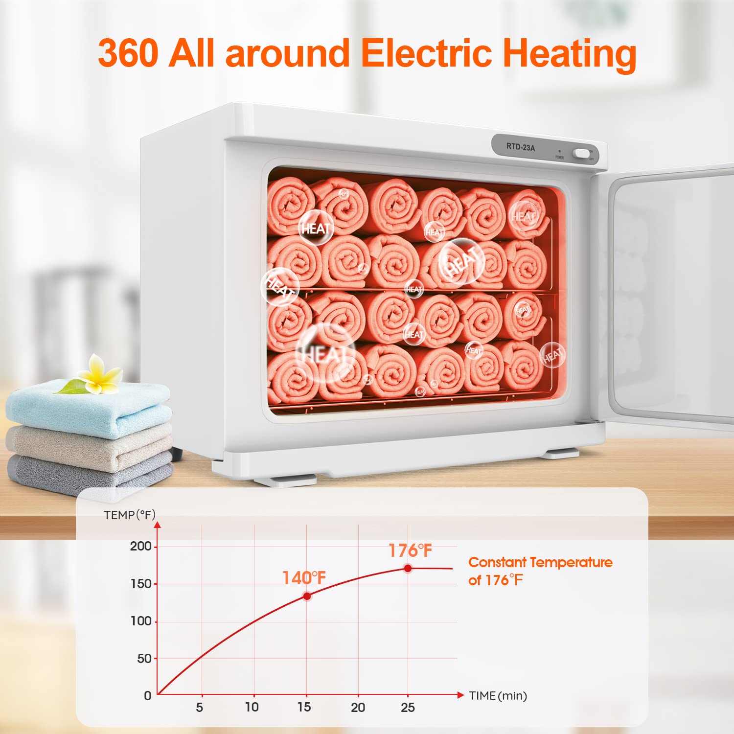 Large Spa Hot Towel Cabinet or Hot Bath Towel Warmer, Easy to Use Heated Towel Heating Warmer.
