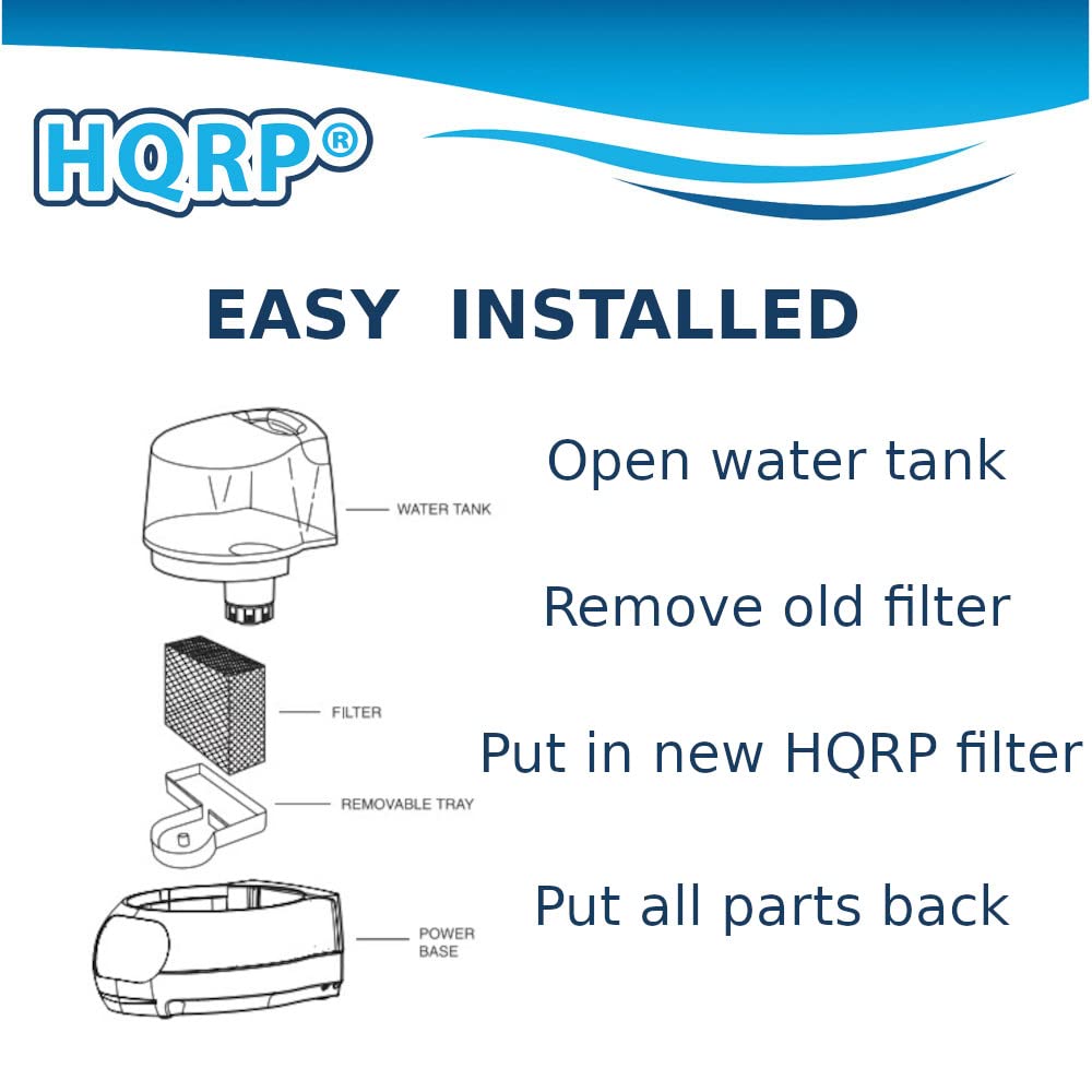 HQRP 4-Pack Humidifier Wick Filter Compatible with Relion WF813 fits Relion RCM832 RCM-832 RCM-832N, Equate EQ-2119-UL EQWF813 Humidifiers