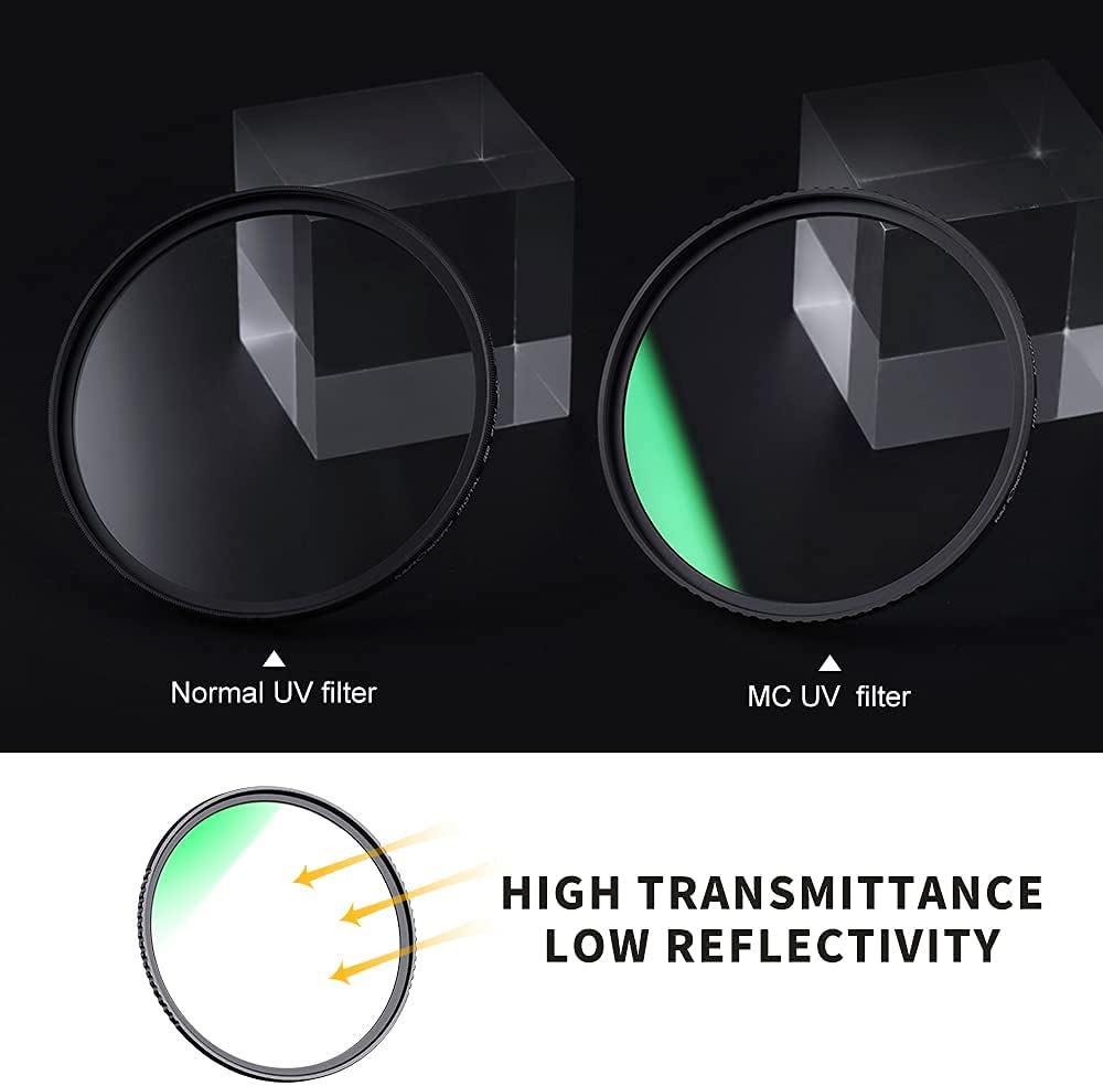 K&F Concept 62mm MC UV Filter, Super Slim/High Transmittance/Waterproof, for Camera Lens