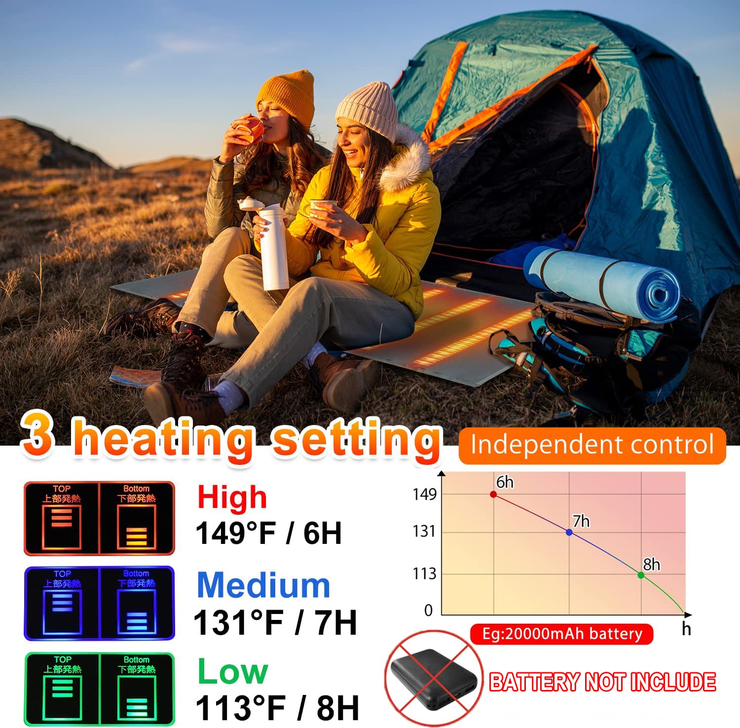 PANGTIKU Heated Sleeping Bag Liner - Battery Operated Heated Blanket for Camping Electric Warm Tent Heater for Cold Weather