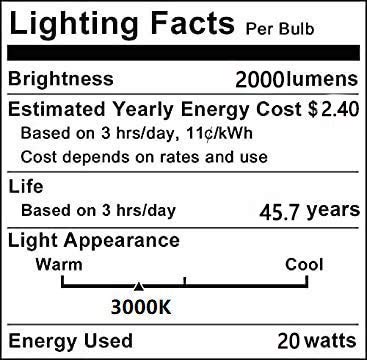 Lxcom Lighting R7s LED Bulb 118mm 20W Double Ended LED Bulbs 120V J Type R7s Floodlight 150W Halogen Bulb Replacement Warm White 3000K Landscape Lights,2 Pack