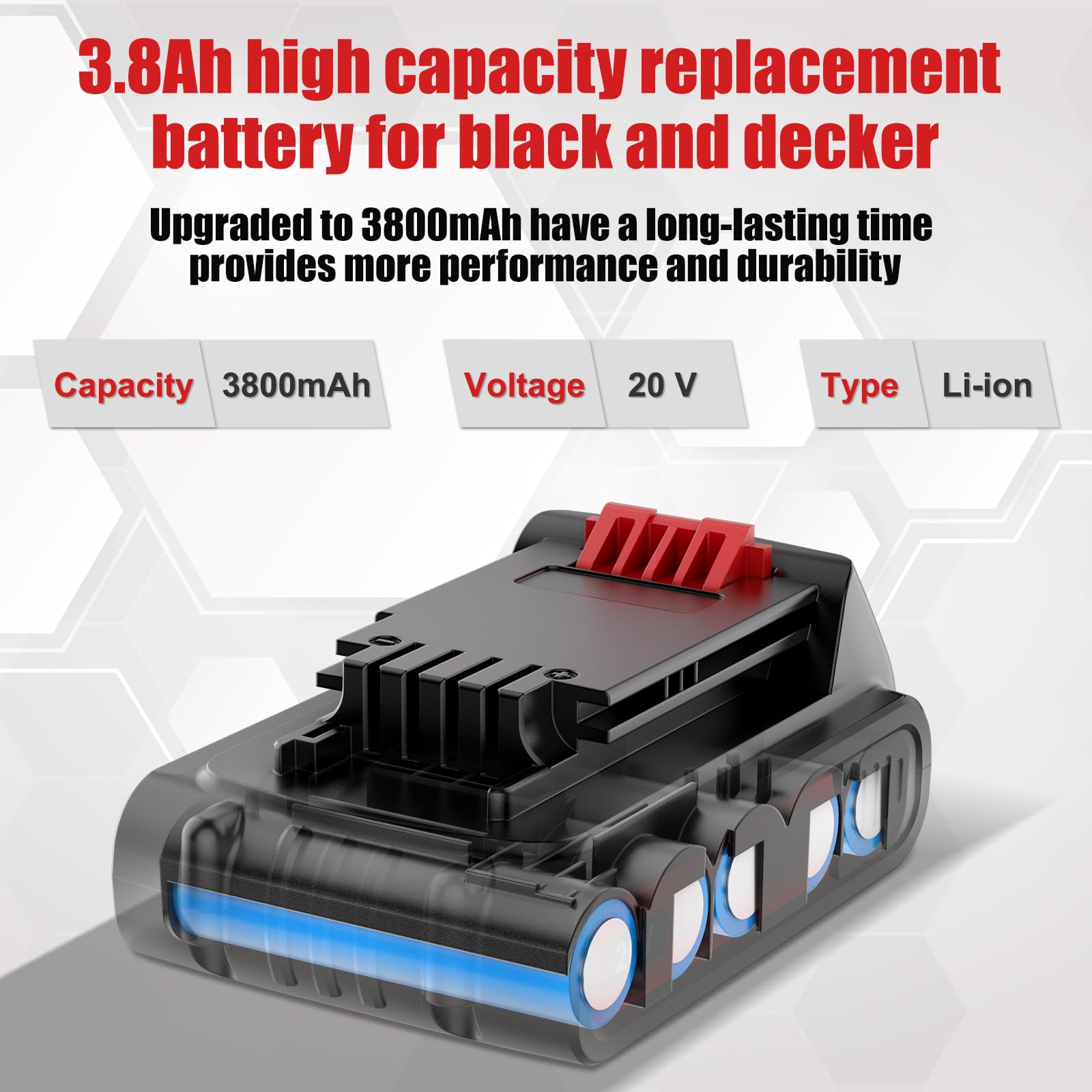 JUNWOOD 2Pack 3800mAh Replacement for Black and Decker 20V Battery Lithium Max Compatible with LB20 LBX20 LST220 LBXR2020-OPE LBXR20B-2 LB2X4020