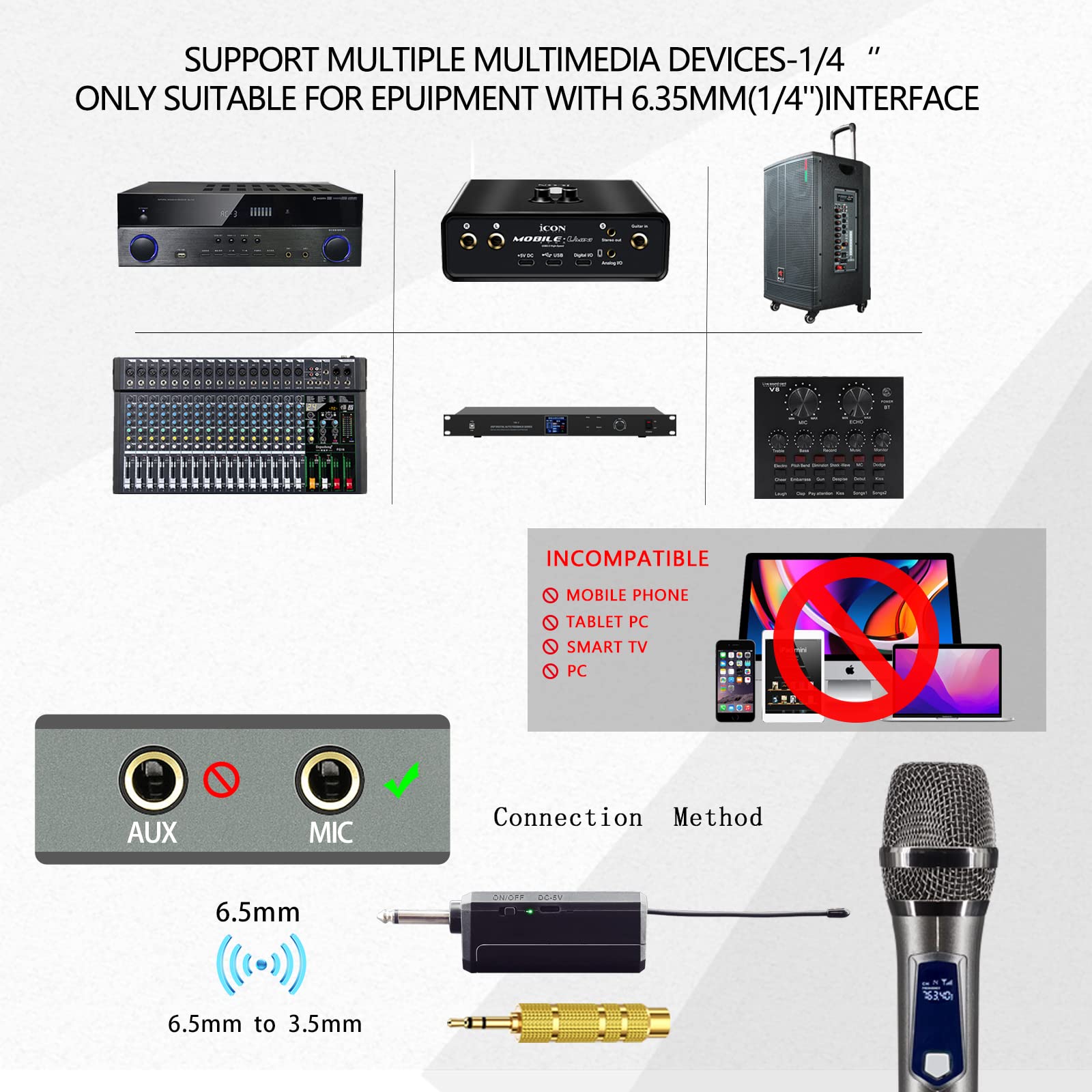 PAsucceed Wireless Microphone, Dual Handheld Wireless Dynamic Microphone System, Easy to Use for Churches, Speeches, Weddings, Party Singing, Karaoke Machines, Speakers, Amplifiers, 160 ft. Range
