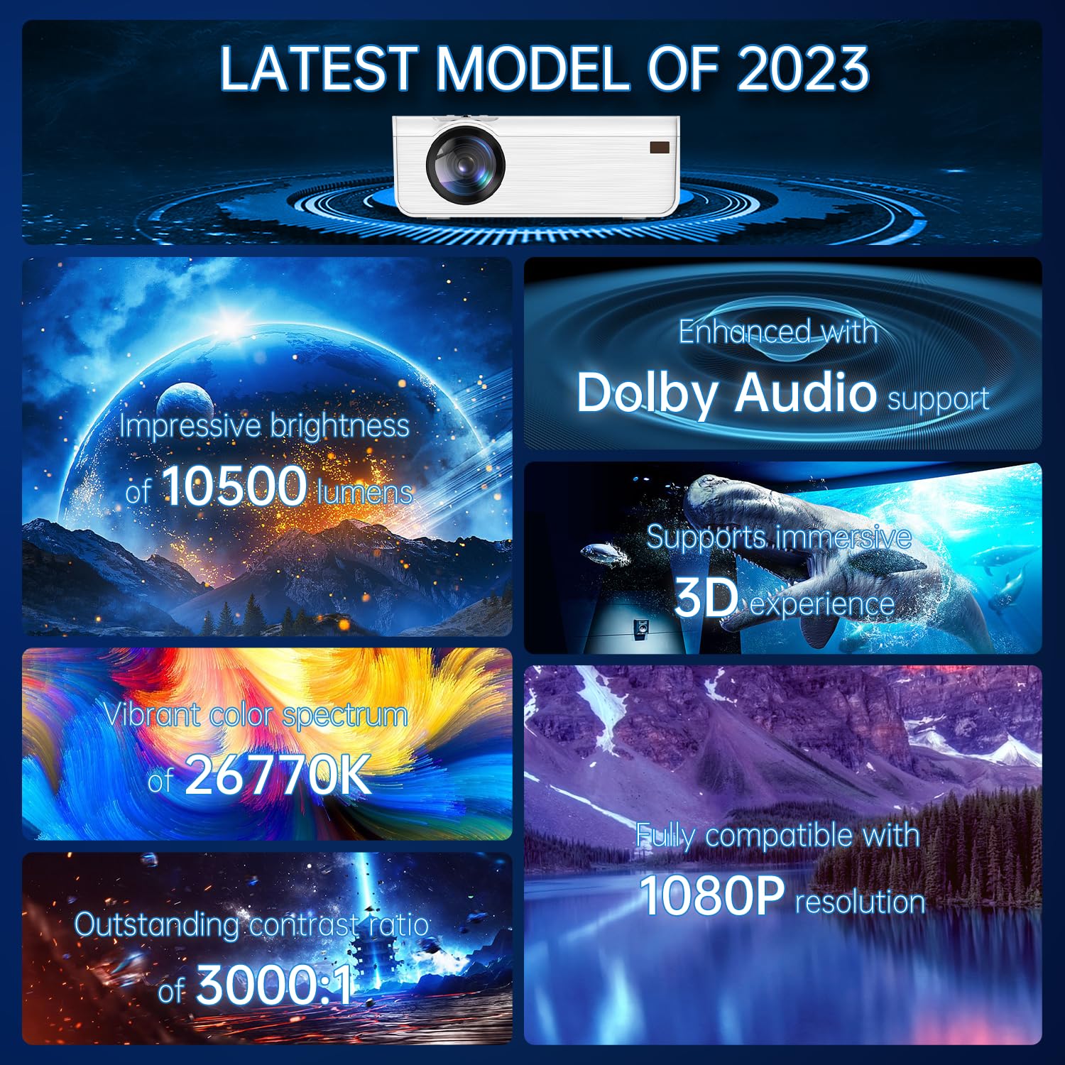 KEJOG Projector Portable 2023 Mini WiFi Bluetooth 1080P Outdoor Video Games Home Theater Proyector support Android/iOS/Windows via HDMI/USB/VGA/AV for Smartphone/TV Stick/Set-Top Box/PS5/XBox