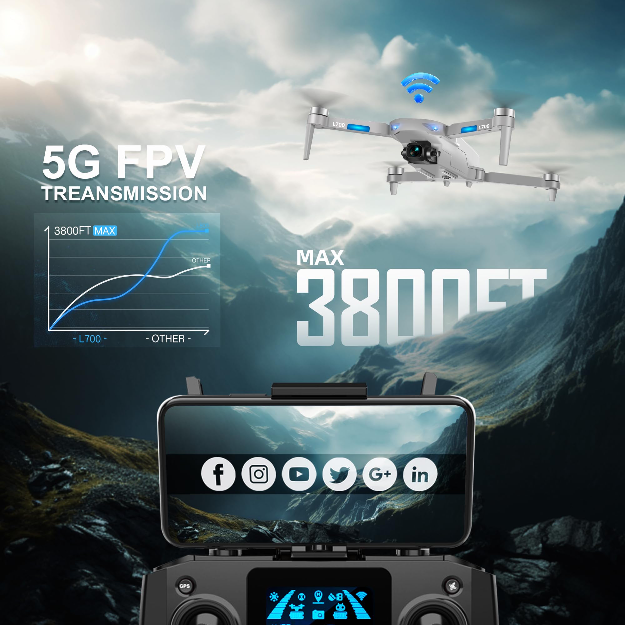 HHD Drones with Camera for Adults 4K: Designed for Beginners, Ultra-Stable Flight, Dual Batteries, Easy-to-Use GPS, Real-Time Transmission, and 2 Sets of Replacement Blades