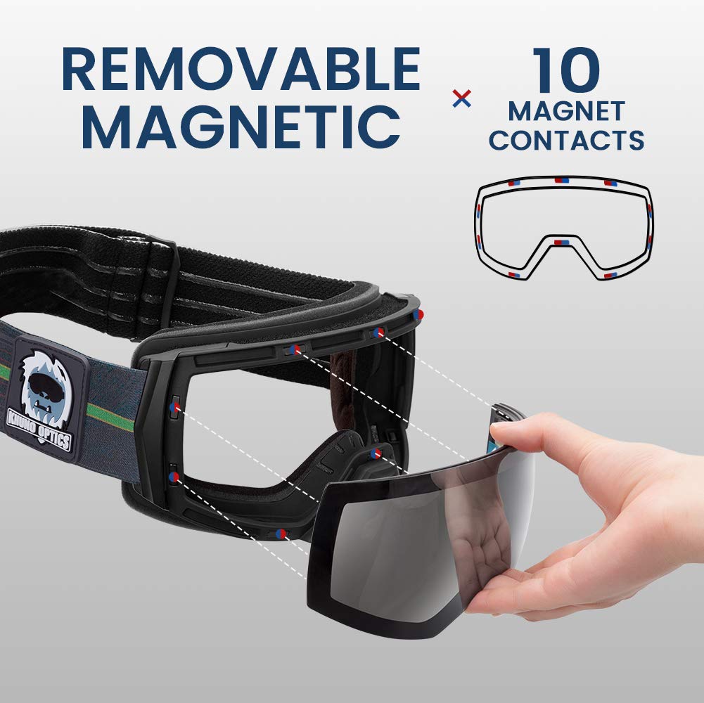 KHUNO Jaeger Snow Goggles - Toric Lens w/Luminous Refractive & VMD System Grey