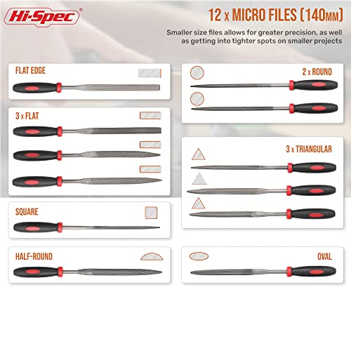 Hi-Spec 16 Piece Metal Hand & Needle Files Tool Set Kit. Large & Small Mini T12 Carbon Steel Flat, Half, Round, Triangle Files. Complete in a Zipper Carry Case