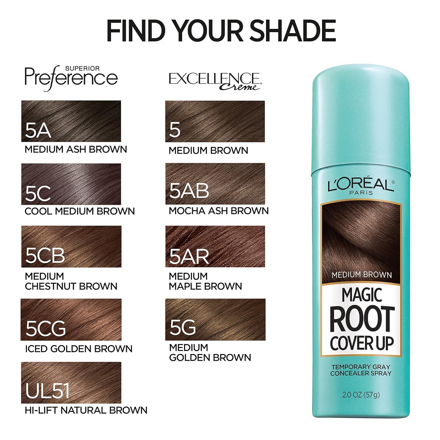 L'Oreal Paris Magic Root Cover Up Gray Concealer Spray Medium Brown 6 oz (3 pack)