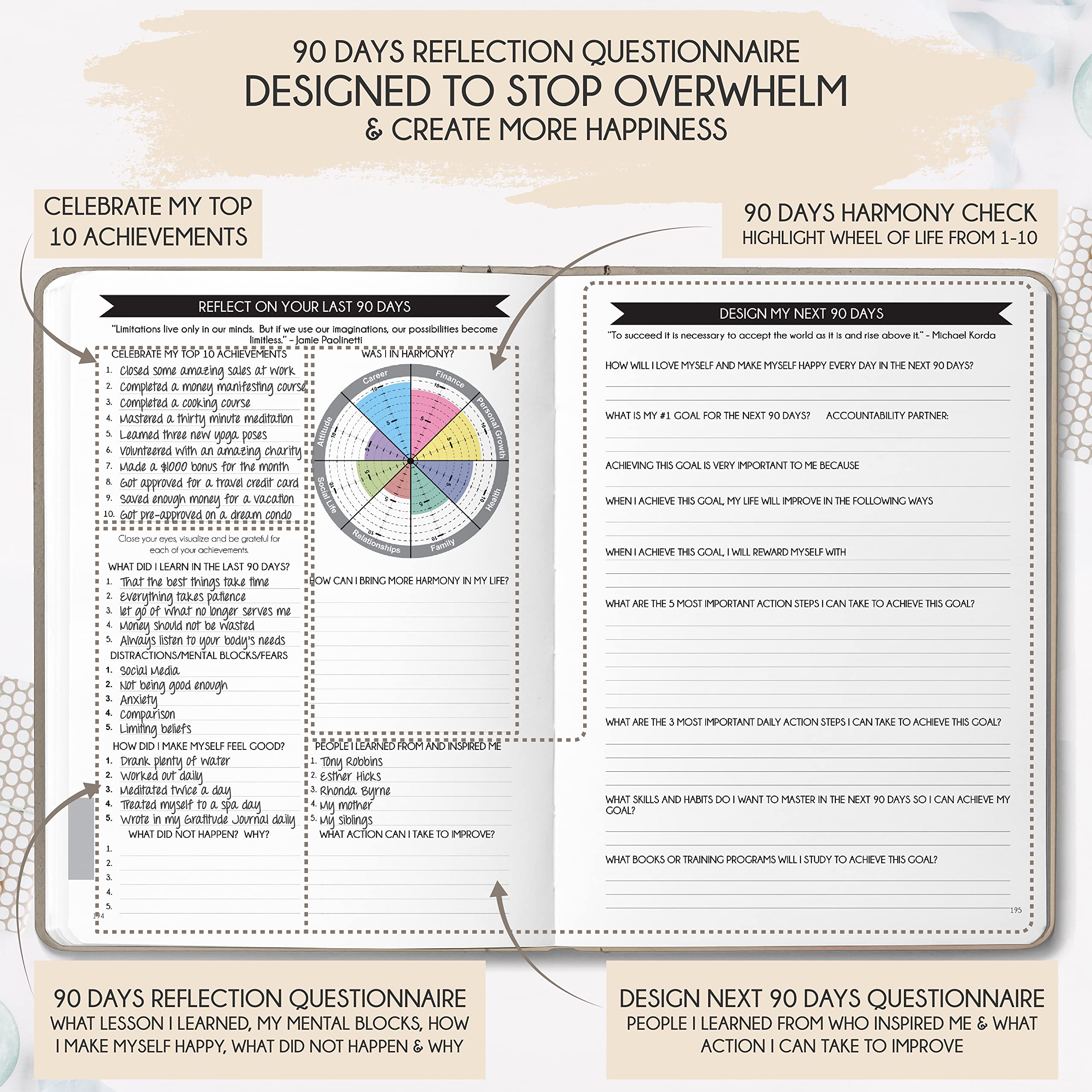 Law of Attraction Planner 2024-2024 Planner Weekly and Monthly, Hourly Planner, Daily Planner, Daily Gratitude Journal, Positive Habit Maker, Vision Board, Planner Stickers & Gift Box
