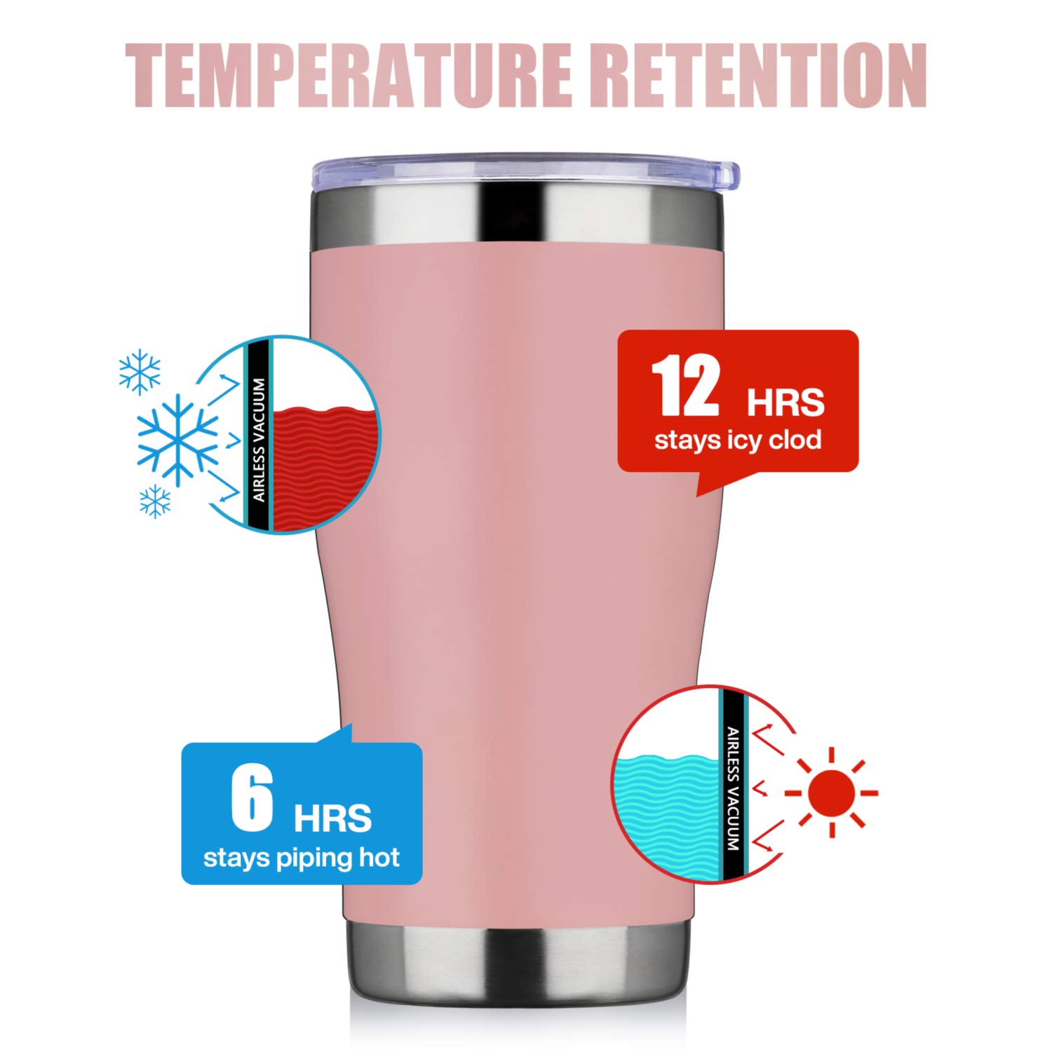 MEWAY 20oz Stainless Steel Tumbler,Vacuum Insulated Coffee Cup Tumblers with Lid,Double Wall Powder Coated Travel Mug Gift for Women Man,Thermal Cups Keep Drinks Cold & Hot(Pink,1)