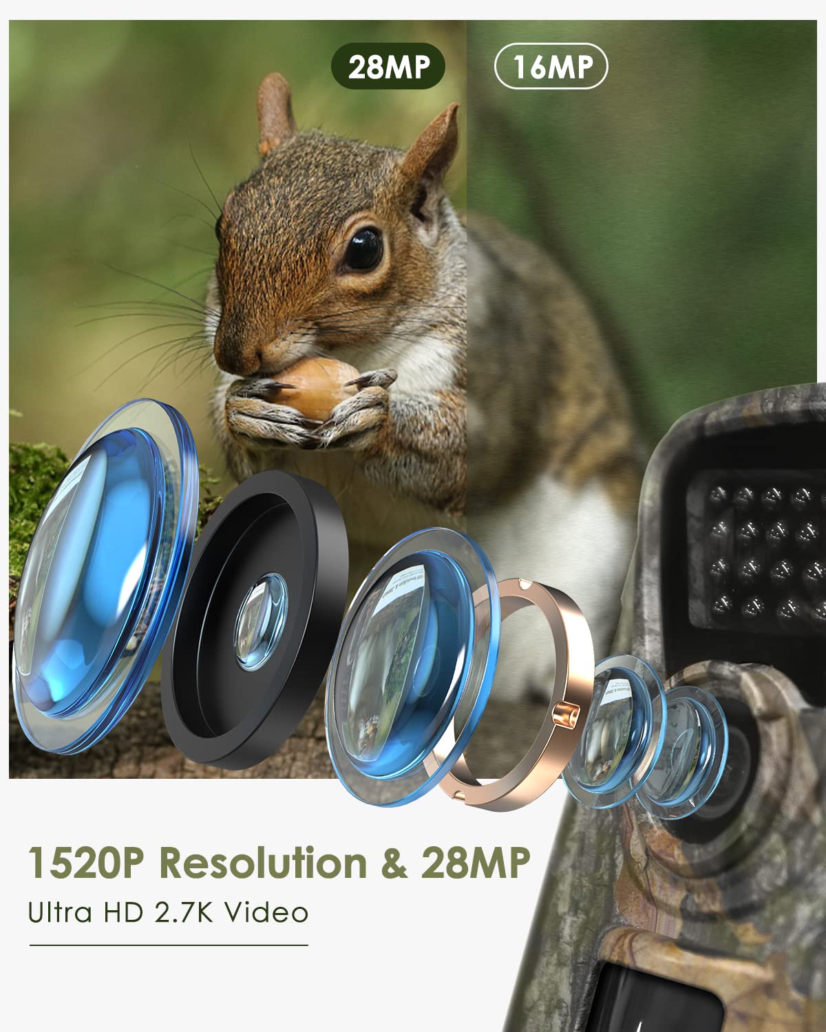 MAXDONE Trail Camera Hunting Camera Game - 1520P 28MP Trail Camera with Night Vision Motion Activated Waterproof IP66 Trail Cam 0.2s Trigger Time with 850nm Game Cameras and 2β LCD Wildlife Camera