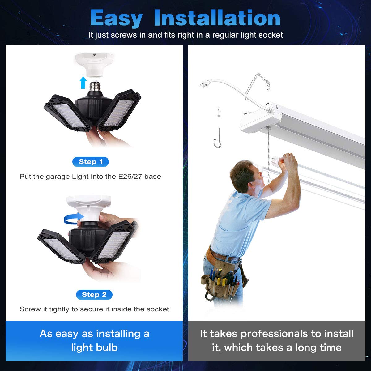 Led Garage Lights 2 Pack 100W Deformable Garage Ceiling Light for Garage Lighting Fixtures with 5 Adjustable Panels 10000LM 6500K Tribright Garage Light LED Shop Lights for Garage Warehouse Workshop