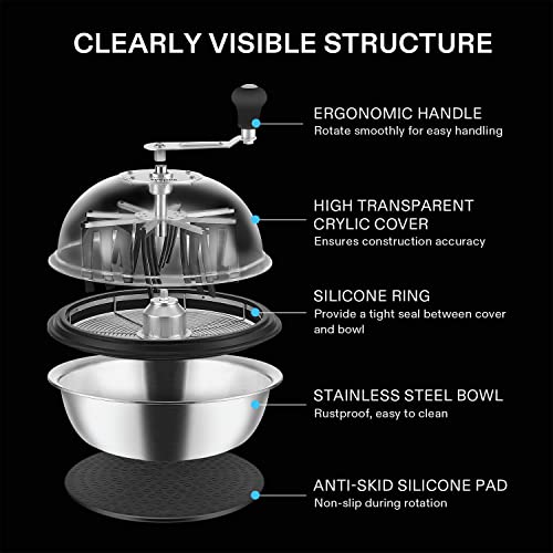 VIVOSUN 16 inch Bud Leaf Bowl Trimmer- Clear Visibility Dome, Sharp Stainless Steel Blades for Spin Cut & Solid Metal Gear Box, Hand Pruner Included (Upgraded Version)