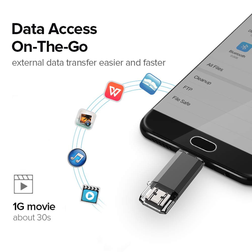 JOIOT Type C Flash Drive 128GB 2 in 1 OTG Jump Drive (USB-A 3.0/USB-C 3.0) Memory Stick for Type-C Smart Phone, MacBook, Tablet, Pixel, Samsung Galaxy, PC(Black)