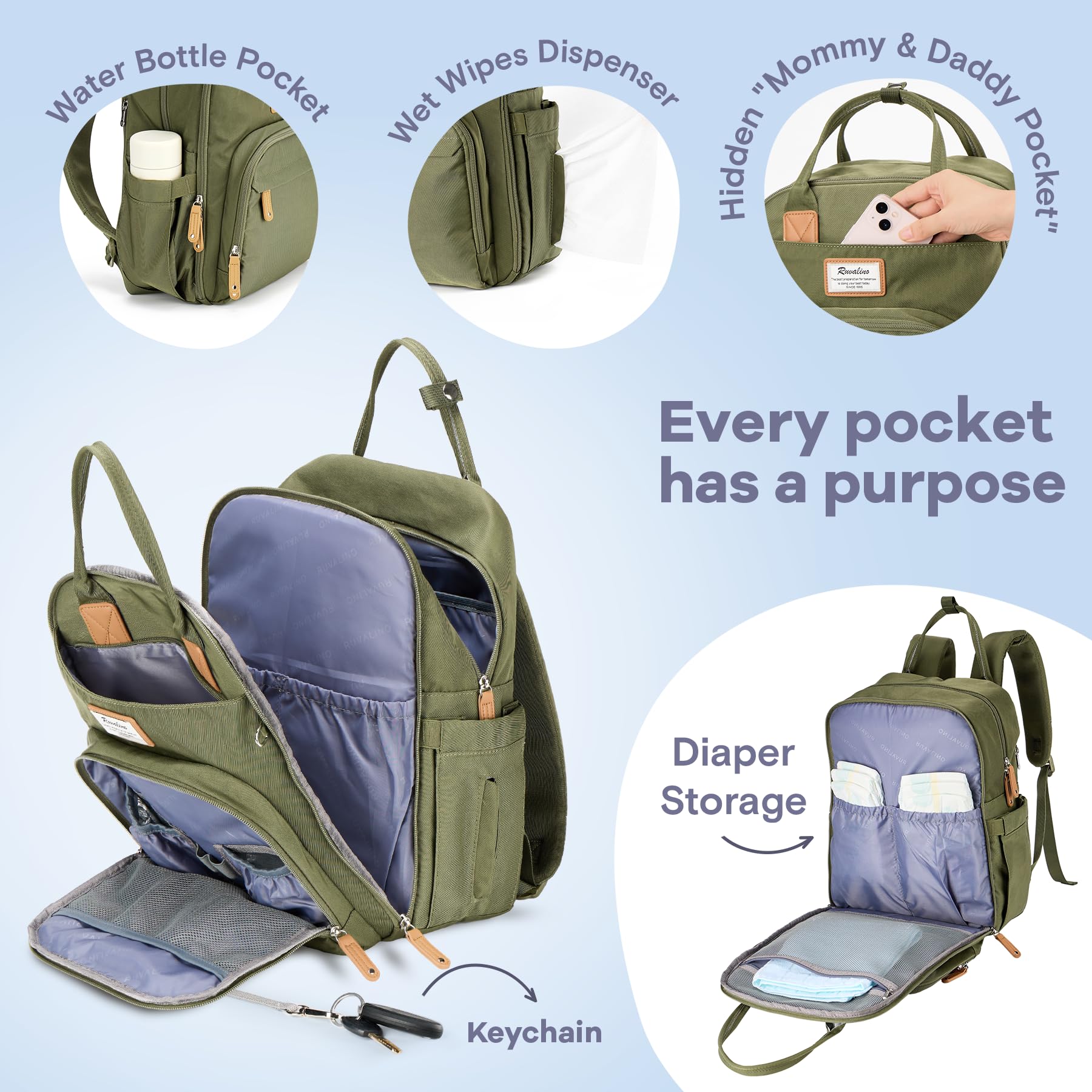 RUVALINO Diaper Bag Backpack - Multifunction Waterproof Travel Backpack, Maternity Baby Bag for Hospital with Changing Pad & Stroller Ring & Pacifier Case - Baby Essentials Registry Search - Sky Blue