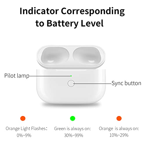 Wireless Charging Case Compatible for AirPods Pro, Charger Replacement Cases Compatible with AirPods Pro, Support Bluetooth Pairing and Sync Button(Earbuds Not Included)