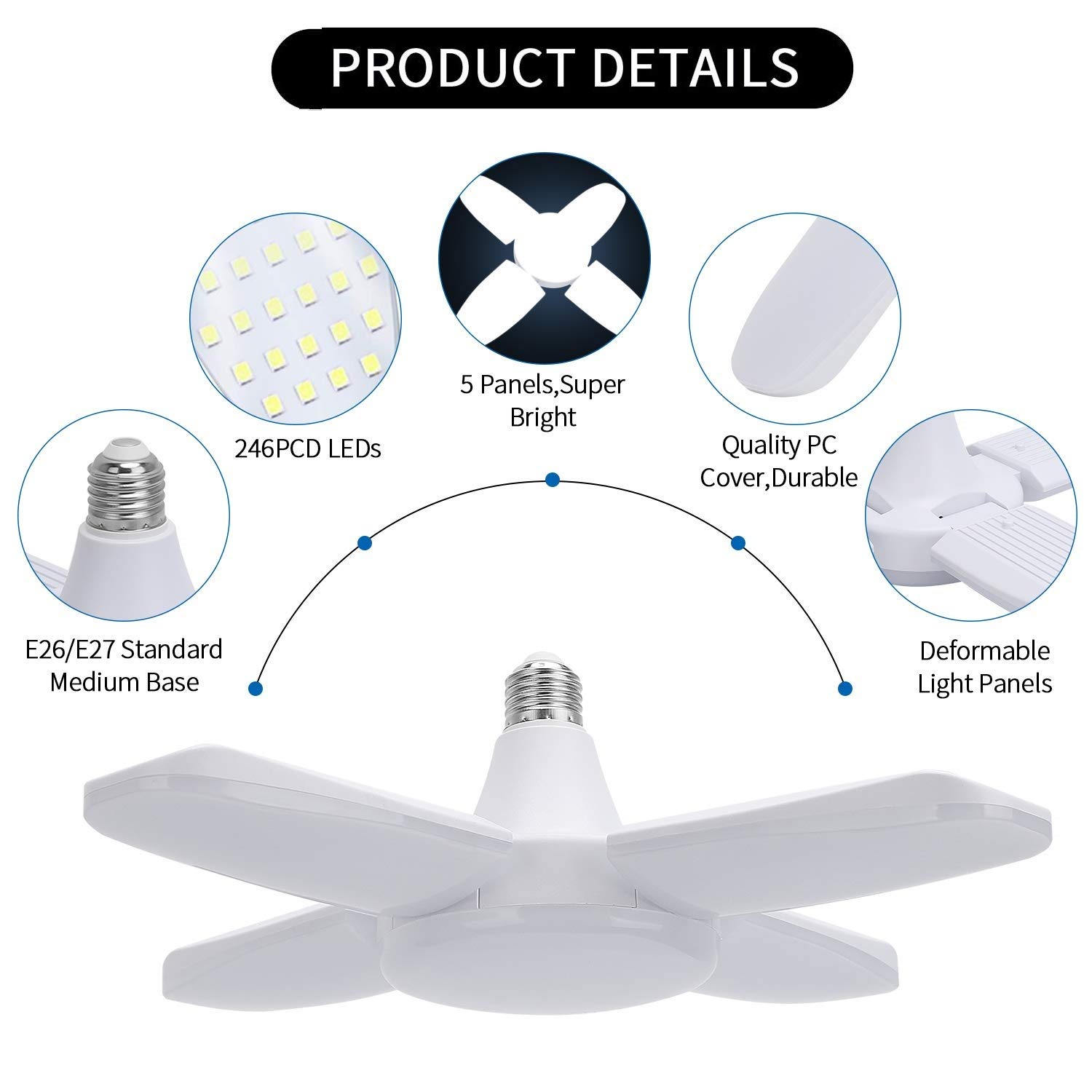 LED Garage Lights 2 Packs, 2800LM LED Garage Ceiling Lighting, 4+1 Lighting Units Led Light Bulbs for Garage, Screw in Lighting Fixture for Shops Utility Room Basement barn,28W CRI80 6000K Daylight
