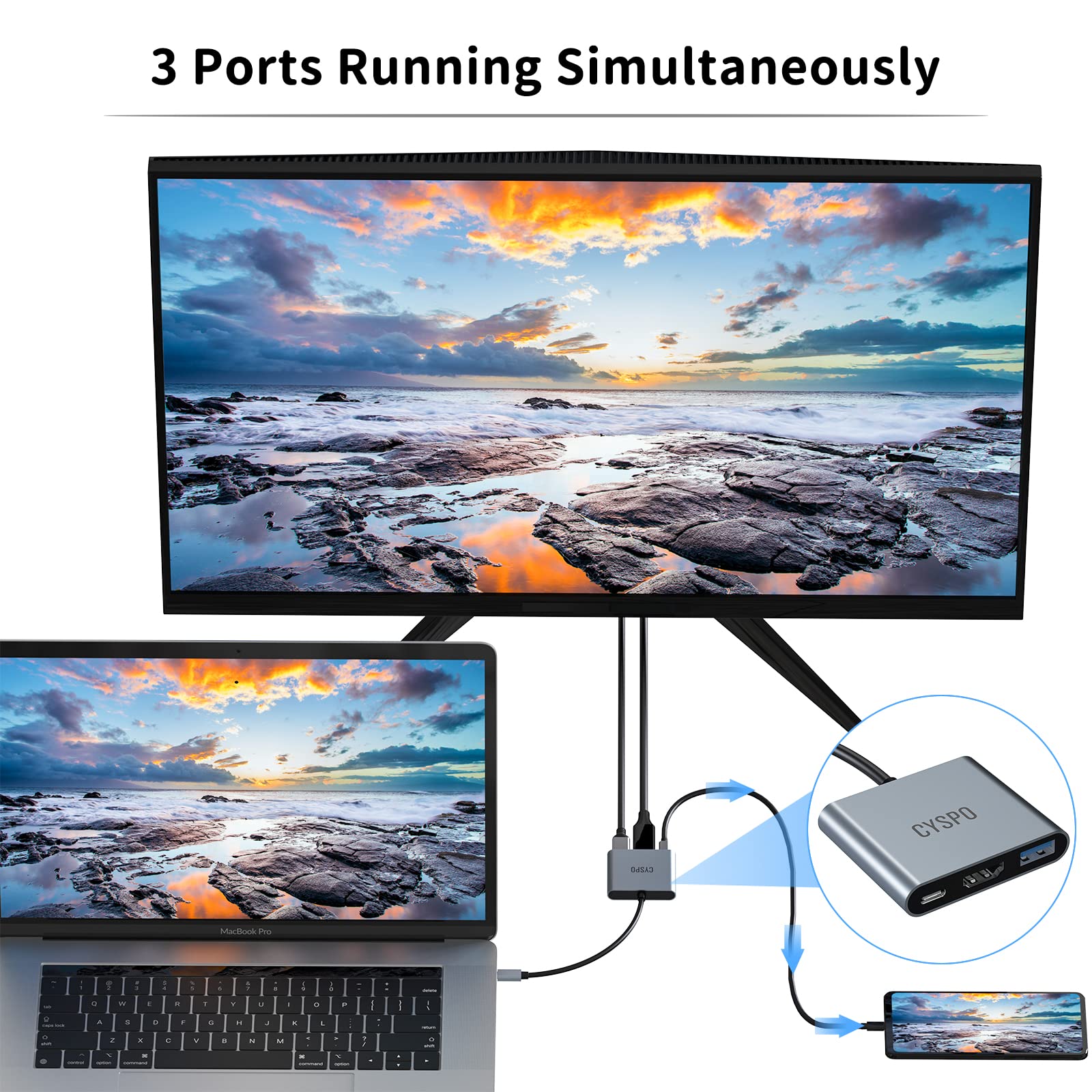 USB C to USB 3.0/HDMI/Fast Charging Adapter, Type C to 4K HDMI USB 3.0 100W PD Charger Port Compatible with Windows, Linux, XP, Vista and More